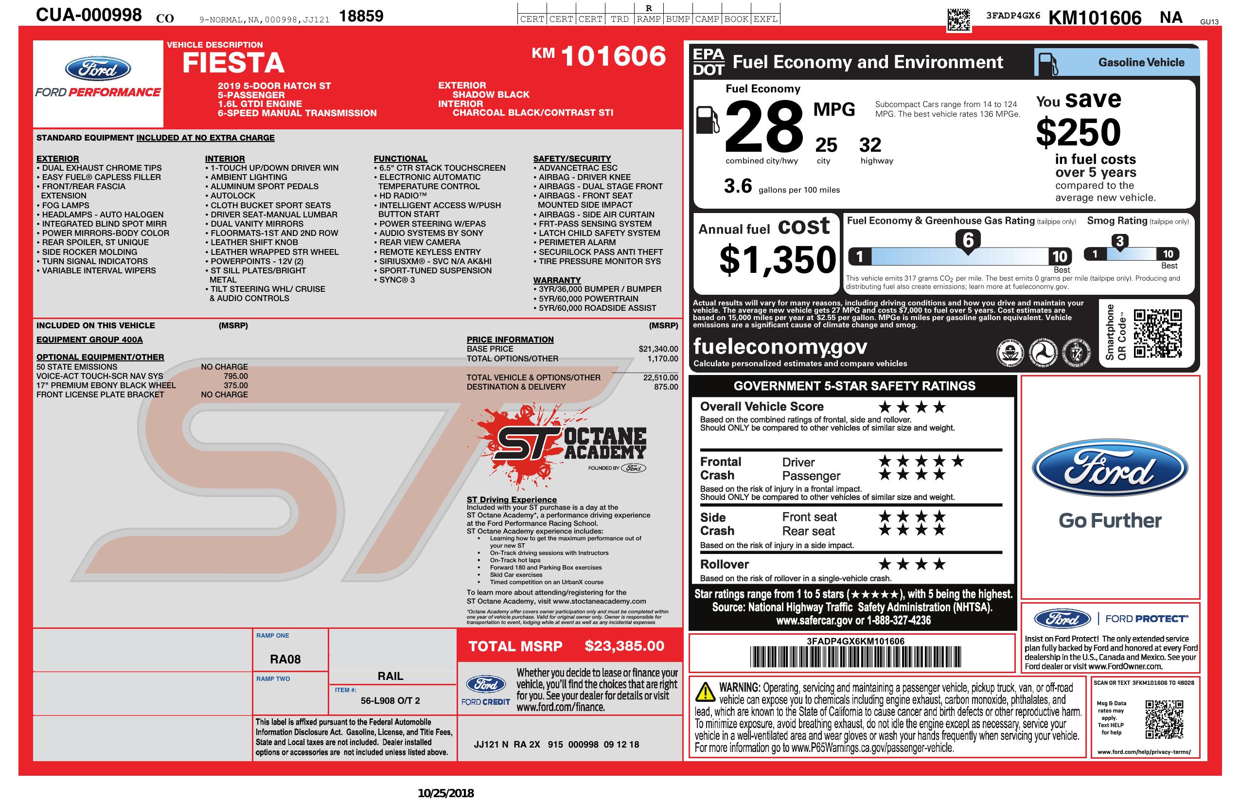 Window Sticker for 2019 Ford Fiesta St Hatch