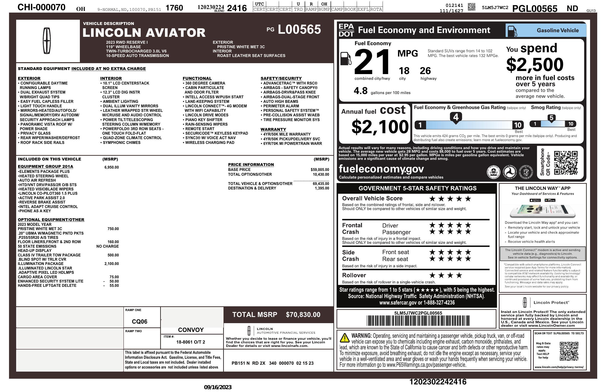 Window Sticker for 2023 Lincoln Aviator Reserve Rwd