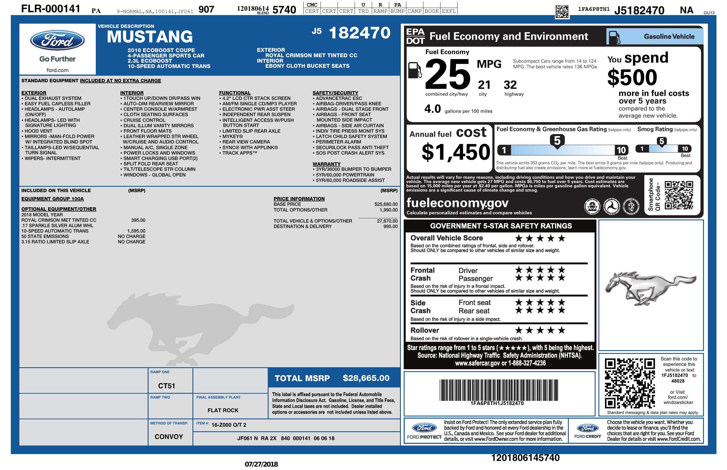 Window Sticker for 2018 Ford Mustang Eco Boost Fastback