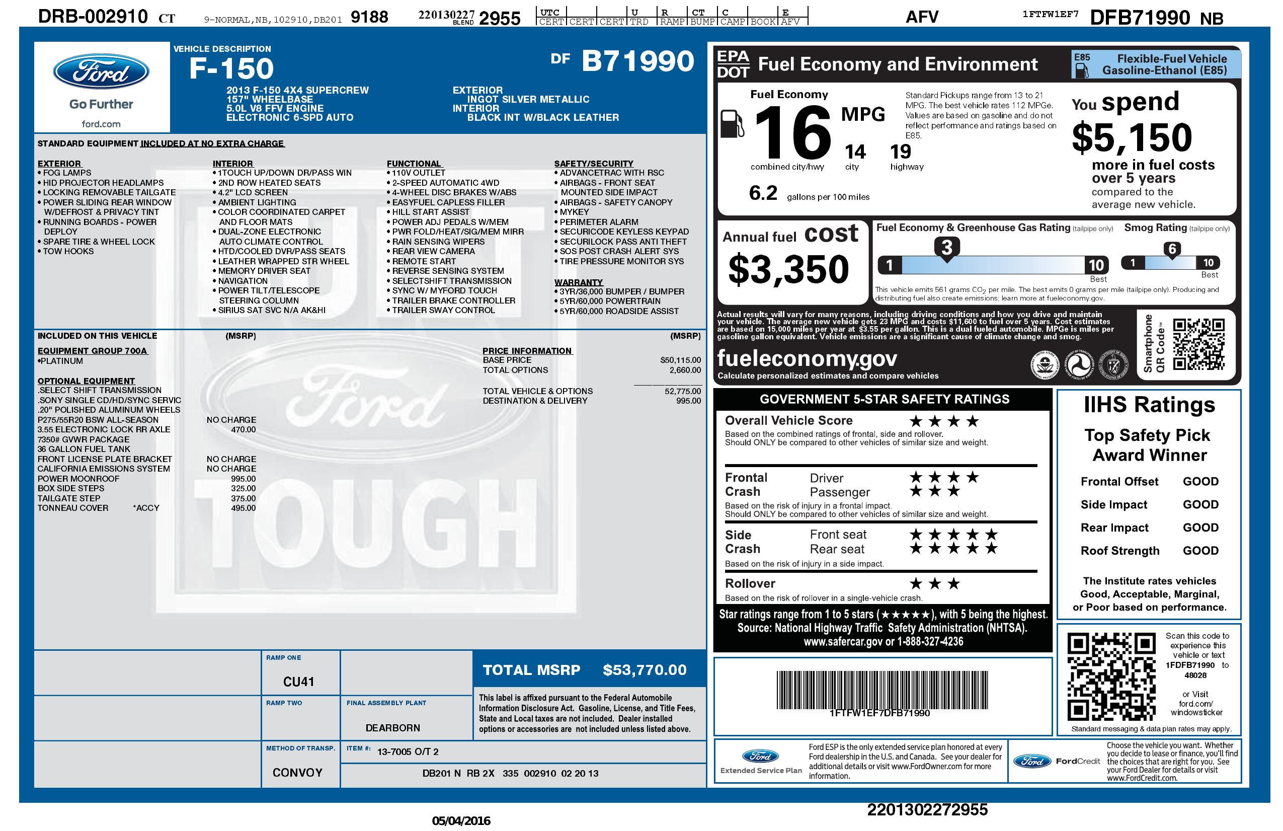 Window Sticker for 2013 Ford F 150 Platinum