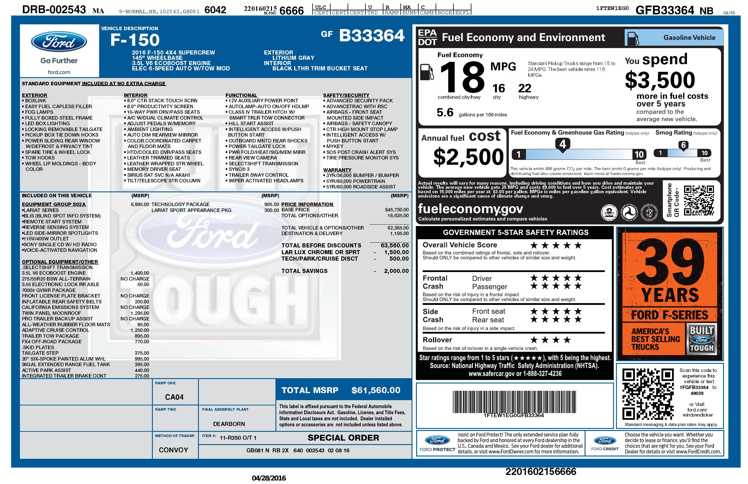 Window Sticker for 2016 Ford F 150 4 Wd Super Crew