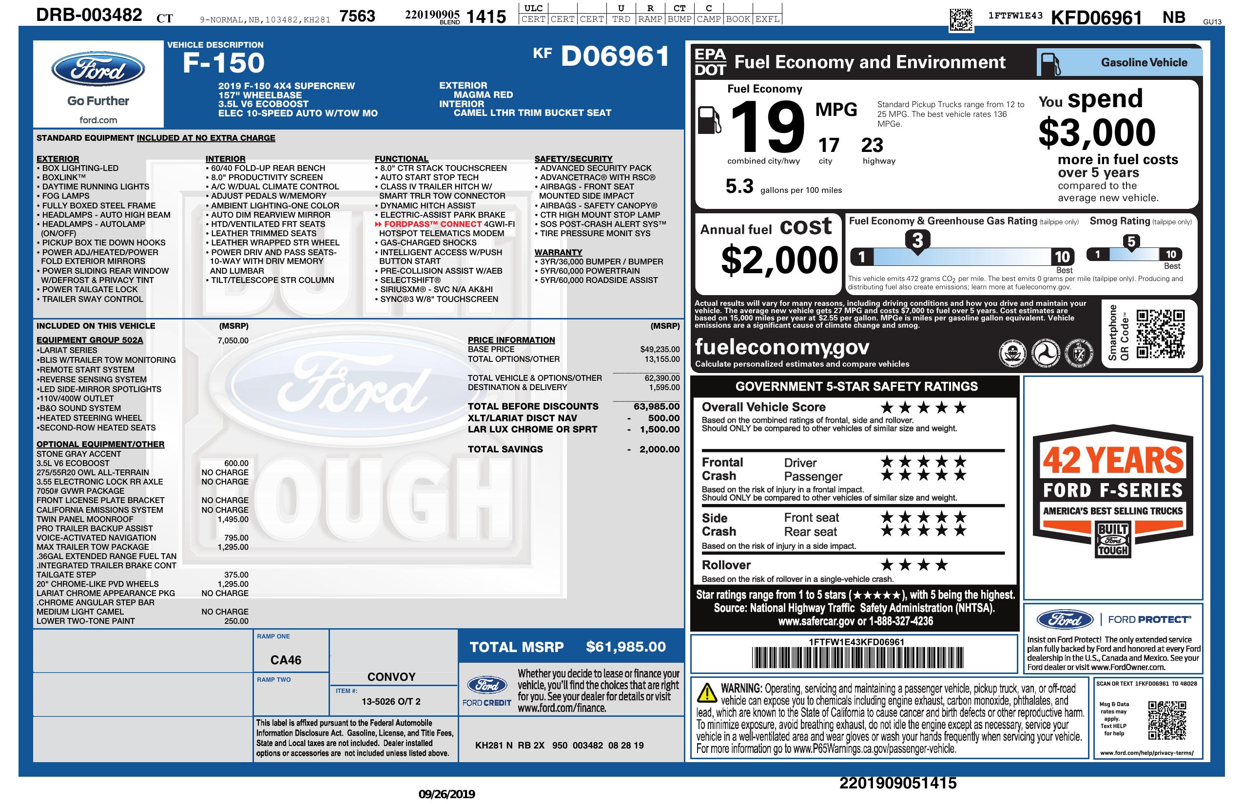 Window Sticker for 2019 Ford F 150 Lariat