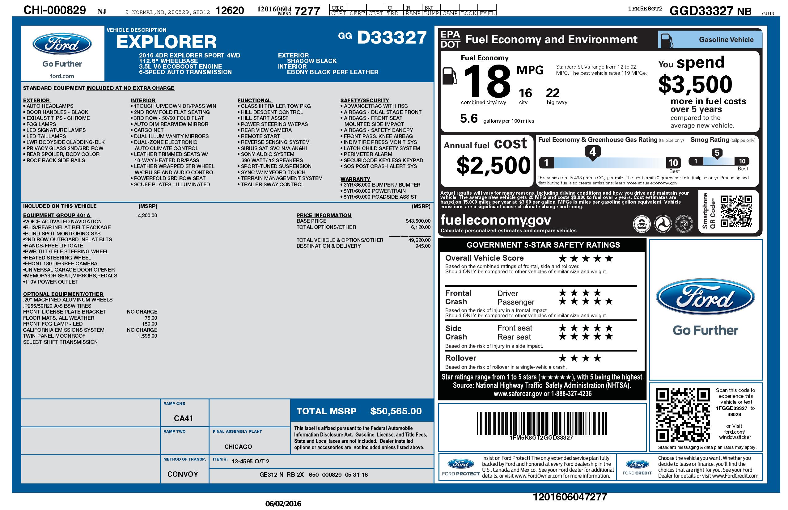 Window Sticker for 2016 Ford Explorer 4 Wd 4dr Sport