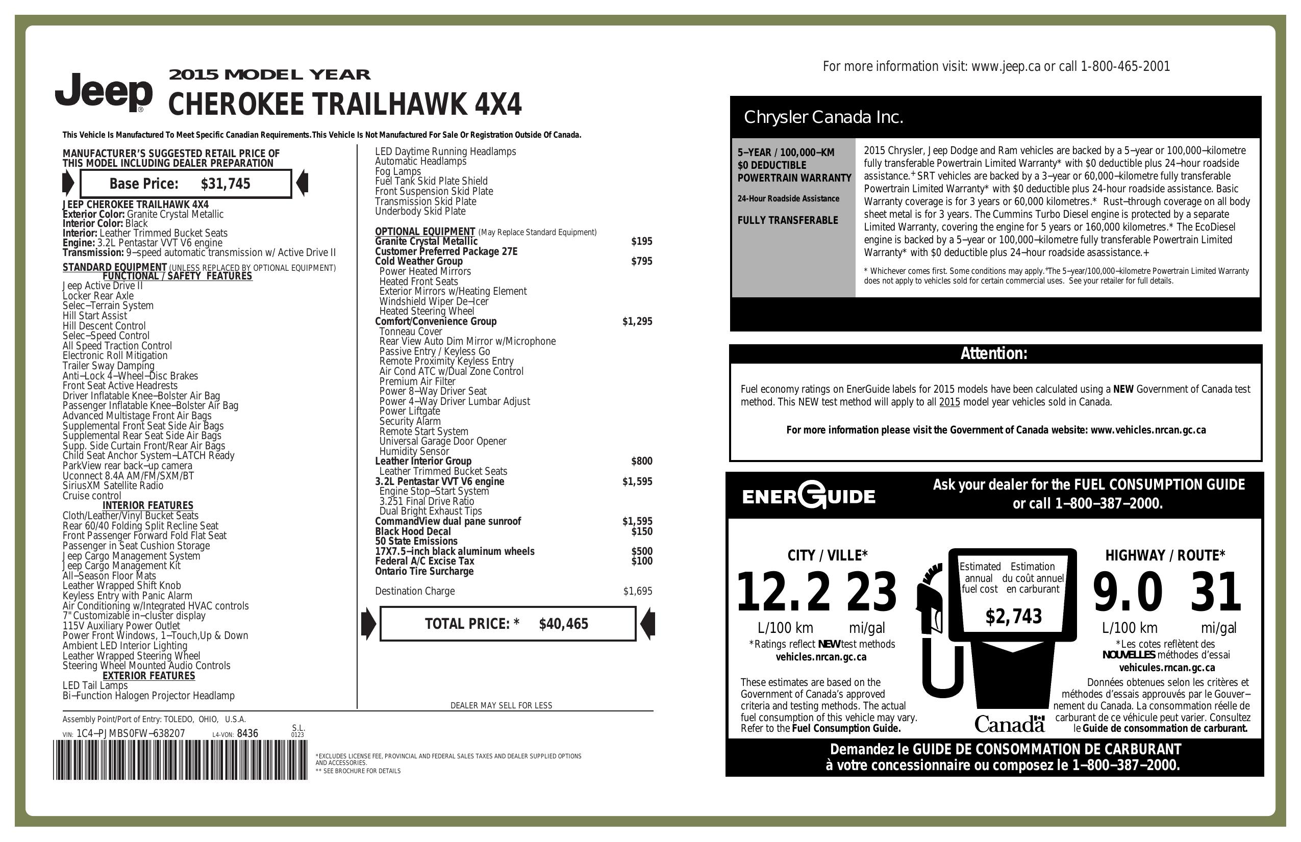 Window Sticker for 2015 Jeep Cherokee 4 Wd 4dr Trailhawk