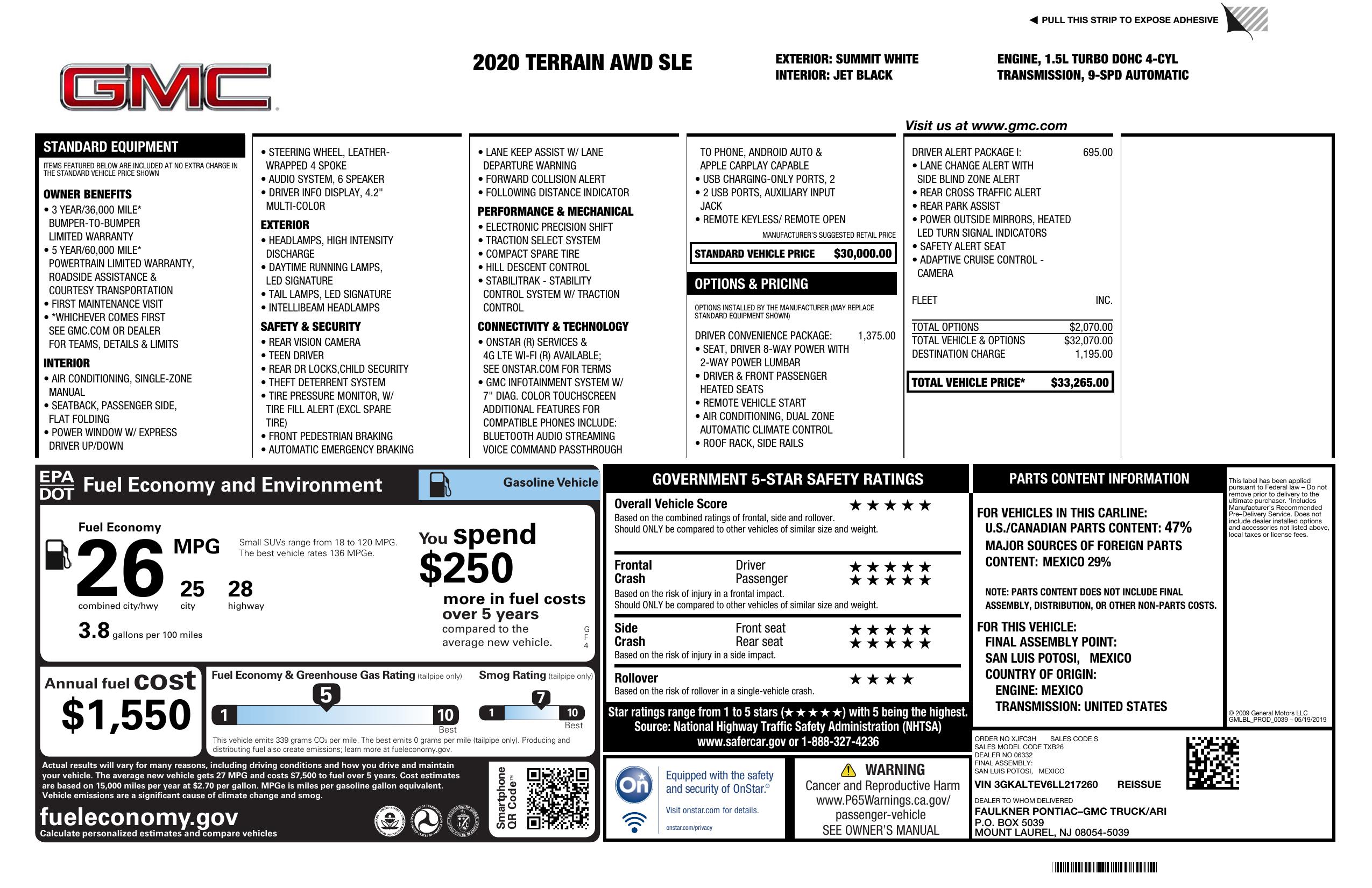 Window Sticker for 2020 GMC Terrain Awd 4dr Sle