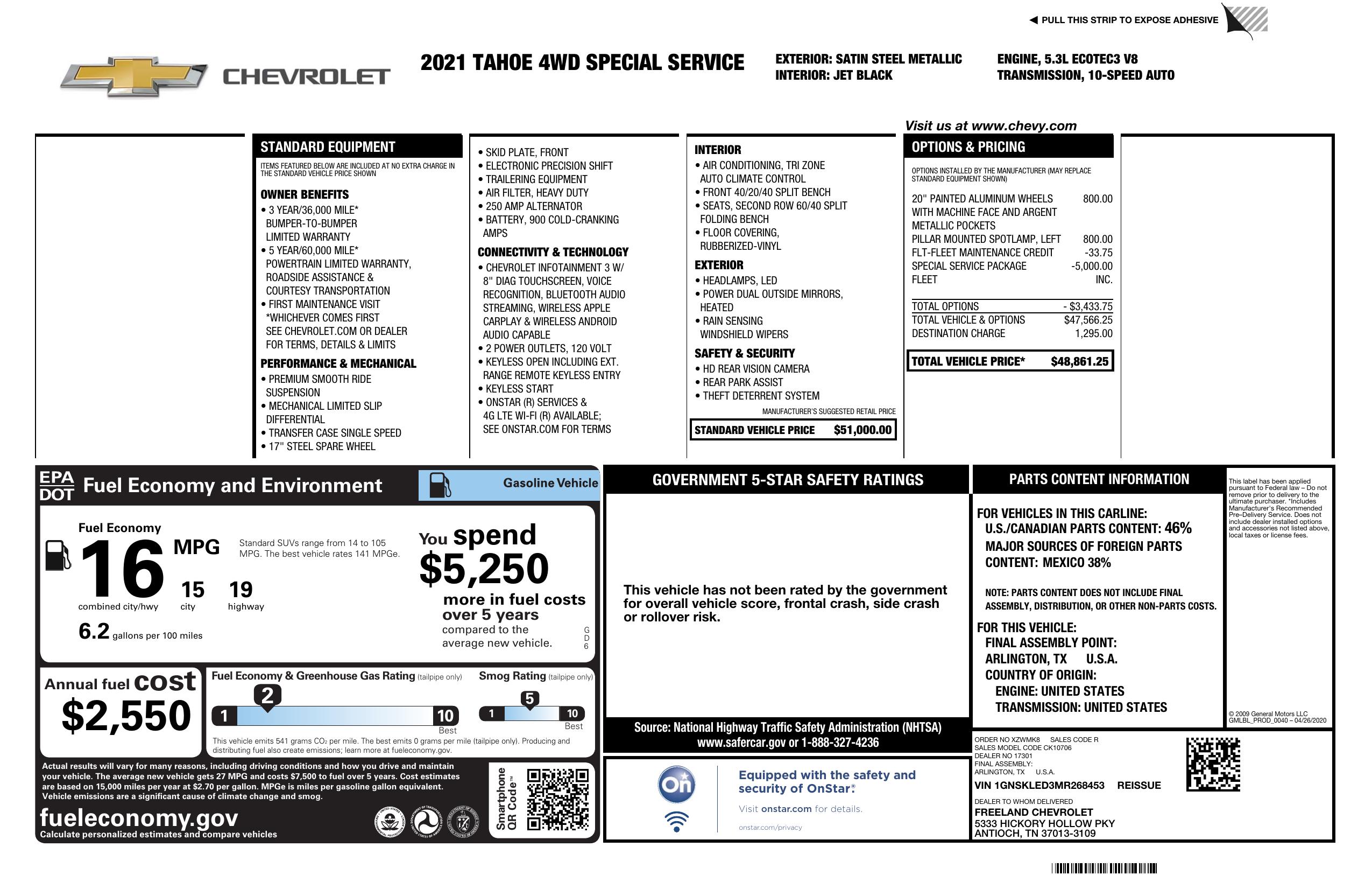 Window Sticker for 2021 Chevrolet Tahoe 4 Wd 4dr Commercial