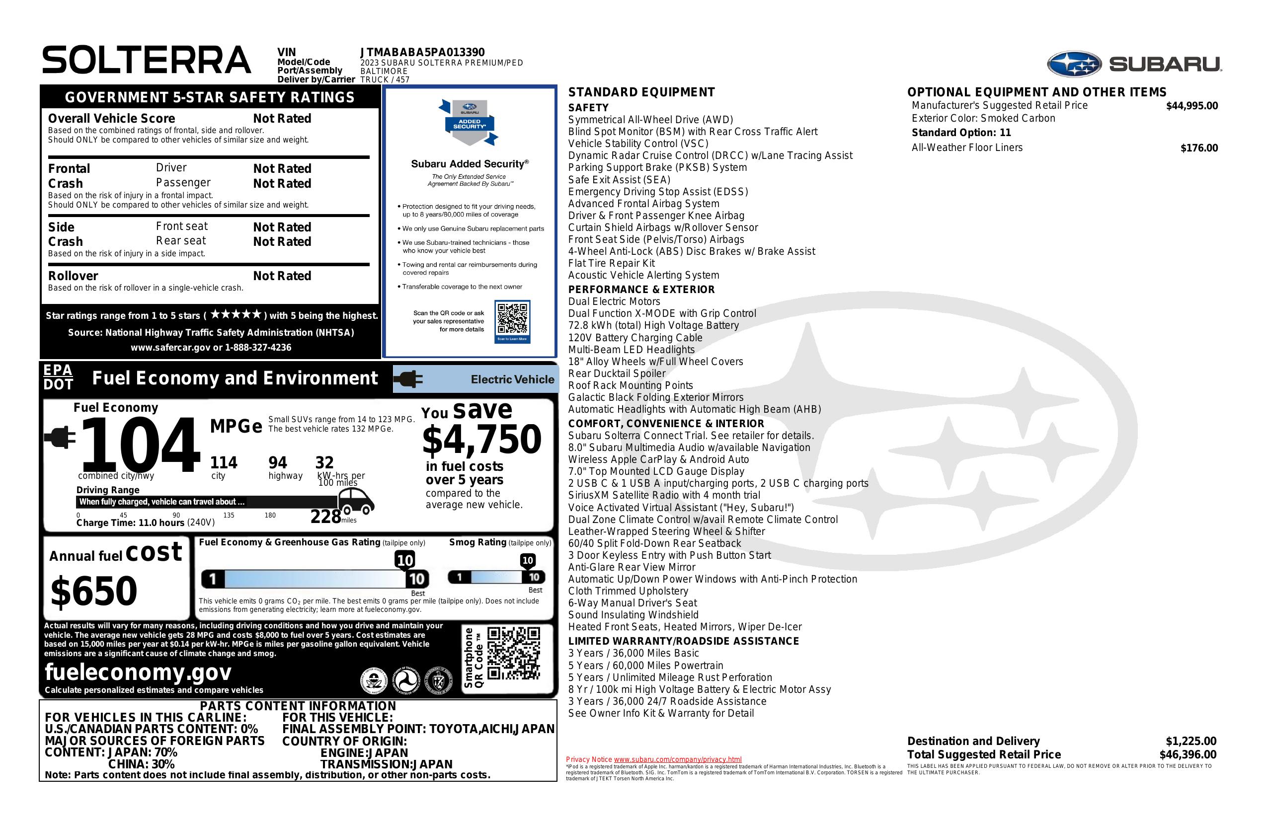 Window Sticker for 2023 Subaru Solterra Premium Awd