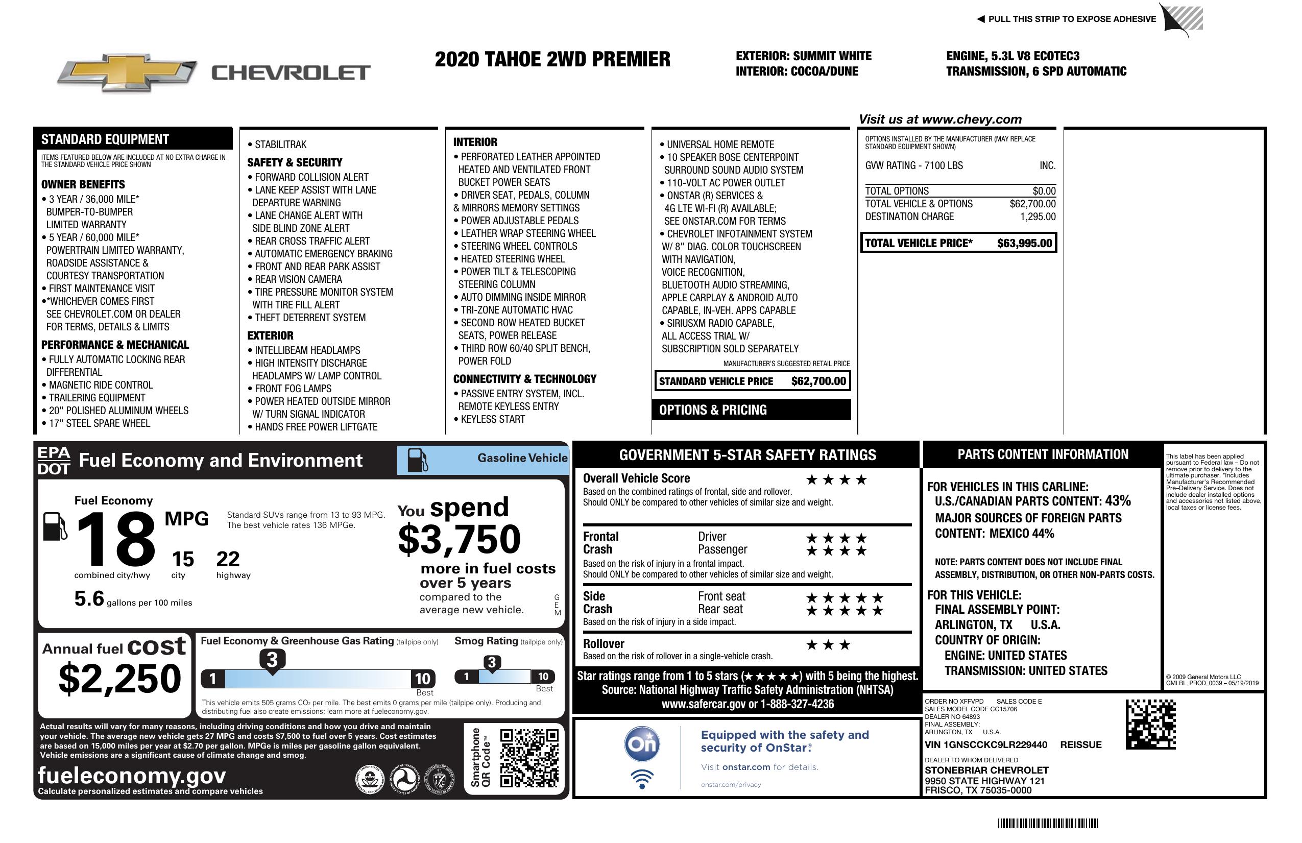 Window Sticker for 2020 Chevrolet Tahoe 2 Wd 4dr Premier