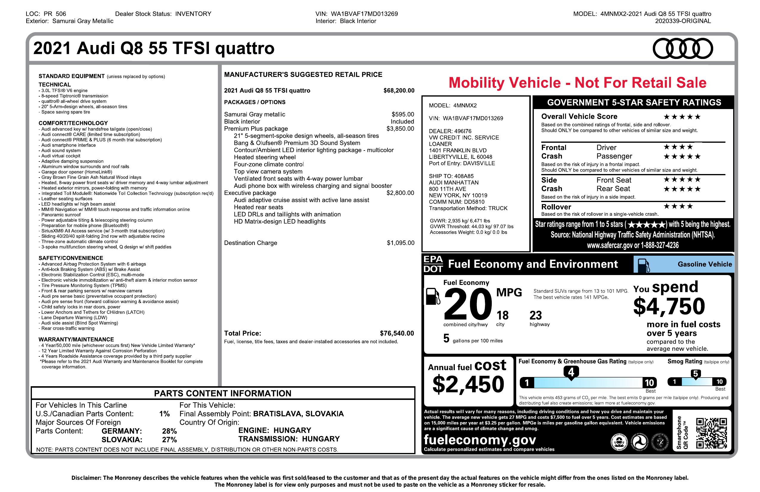 Window Sticker for 2021 Audi Q8 55 Premium Plus