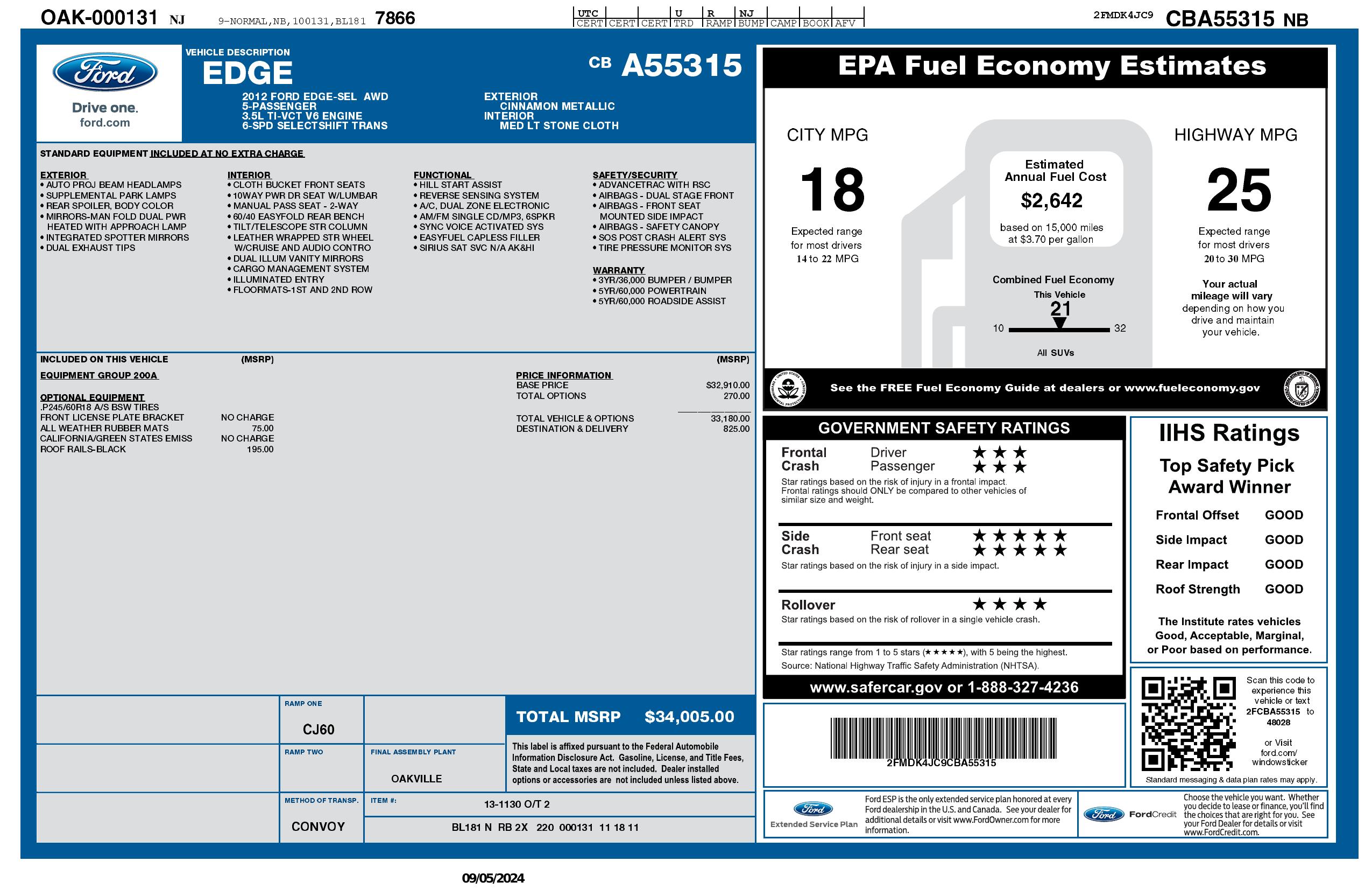 Window Sticker for 2012 Ford Edge 4dr Sel Awd