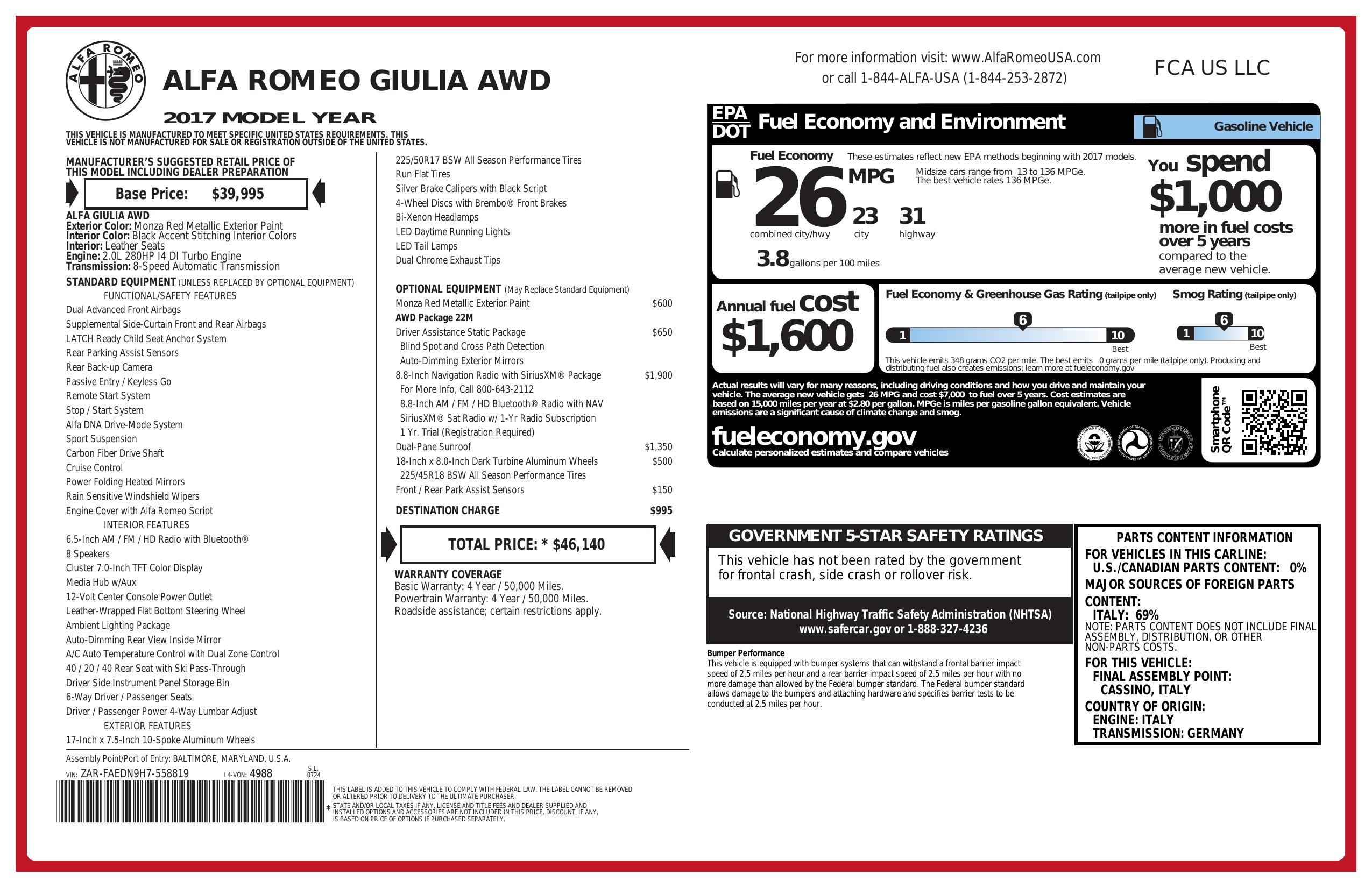 Window Sticker for 2017 Alfa Romeo Giulia Awd