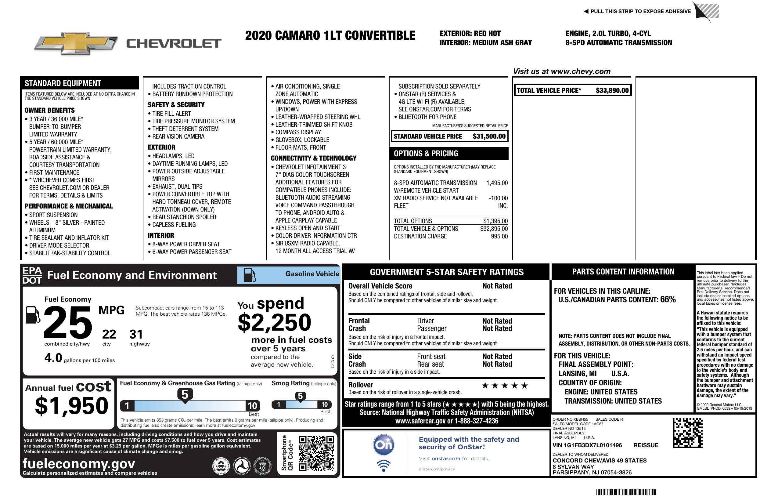Window Sticker for 2020 Chevrolet Camaro 2dr Conv 1 Lt