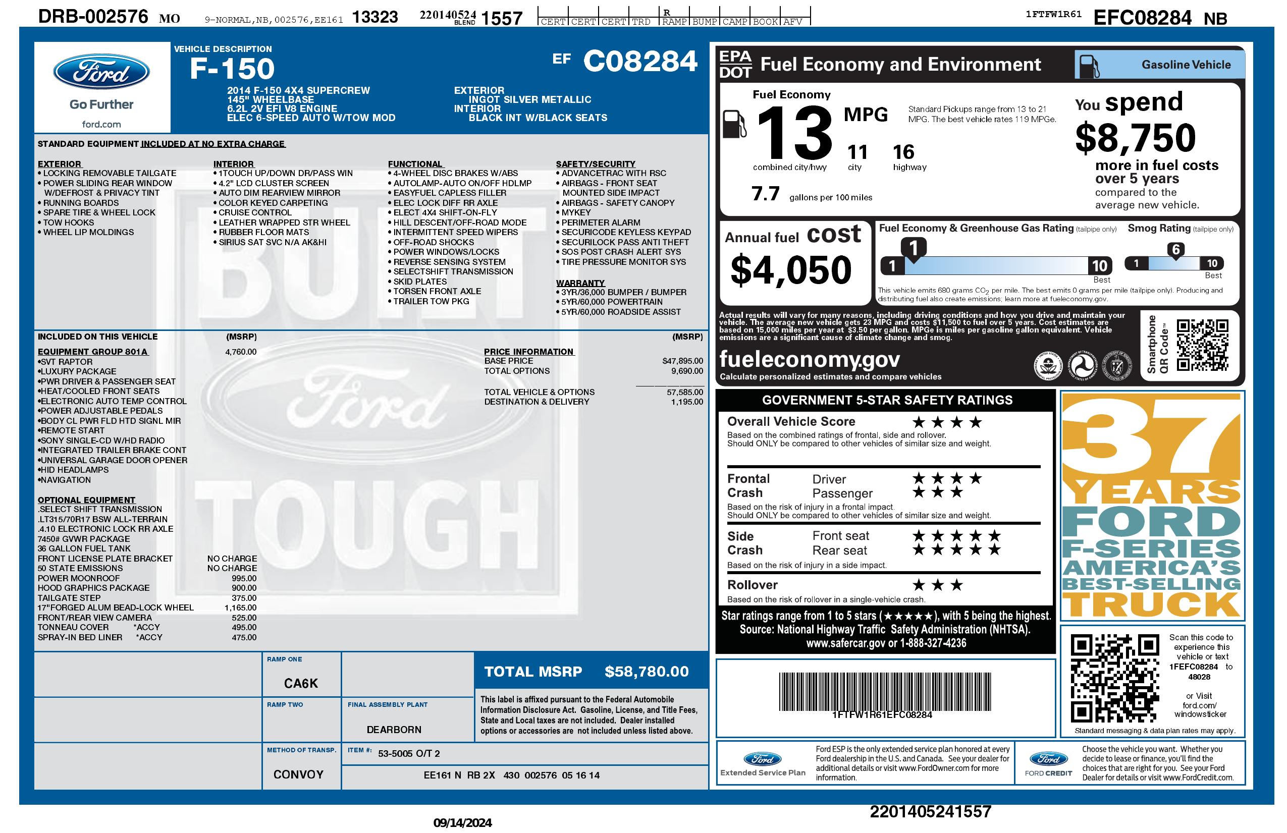 Window Sticker for 2014 Ford F 150 4x4 Svt Raptor 4dr Super Crew ...