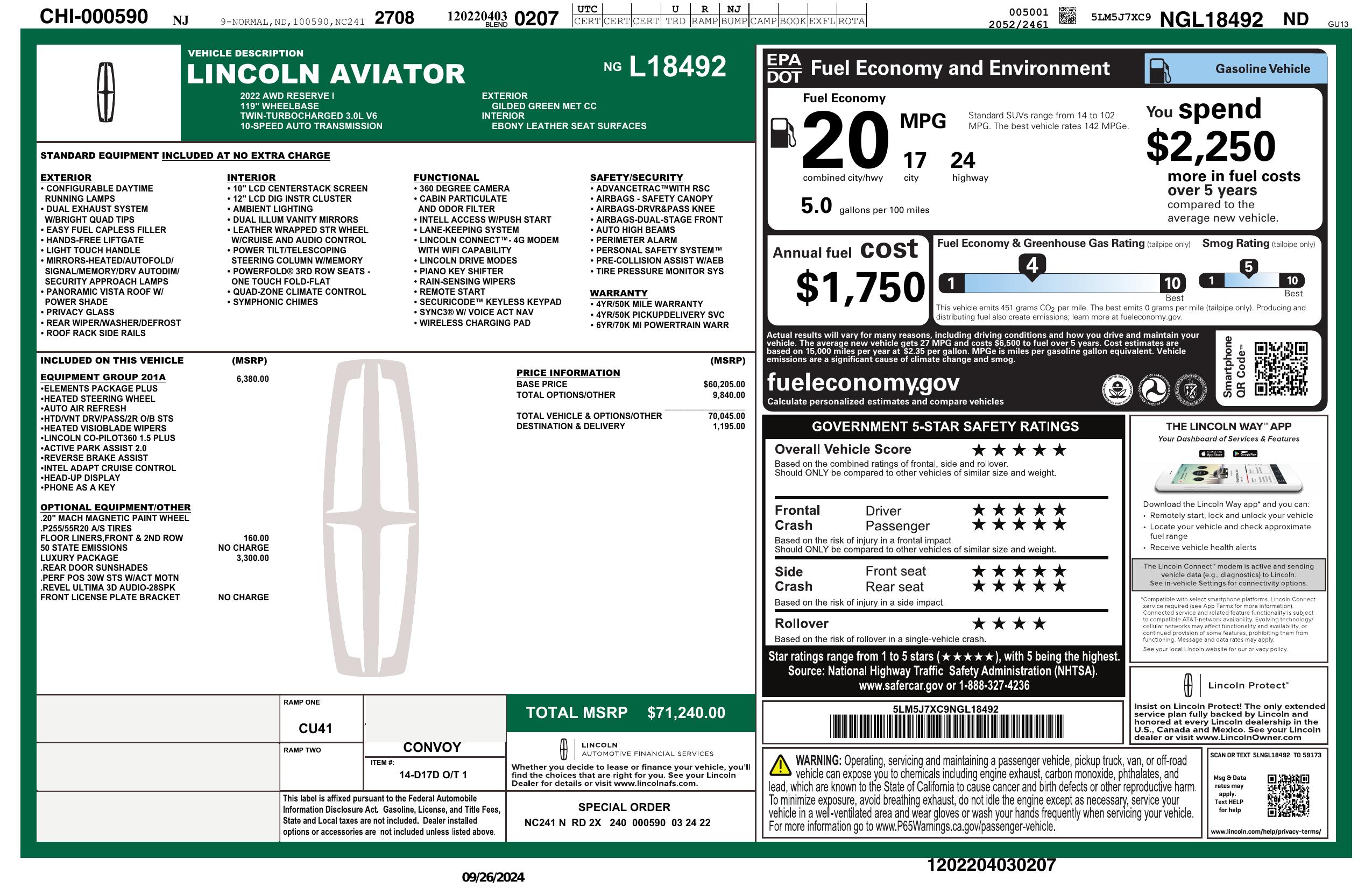 Window Sticker for 2022 Lincoln Aviator Reserve Awd