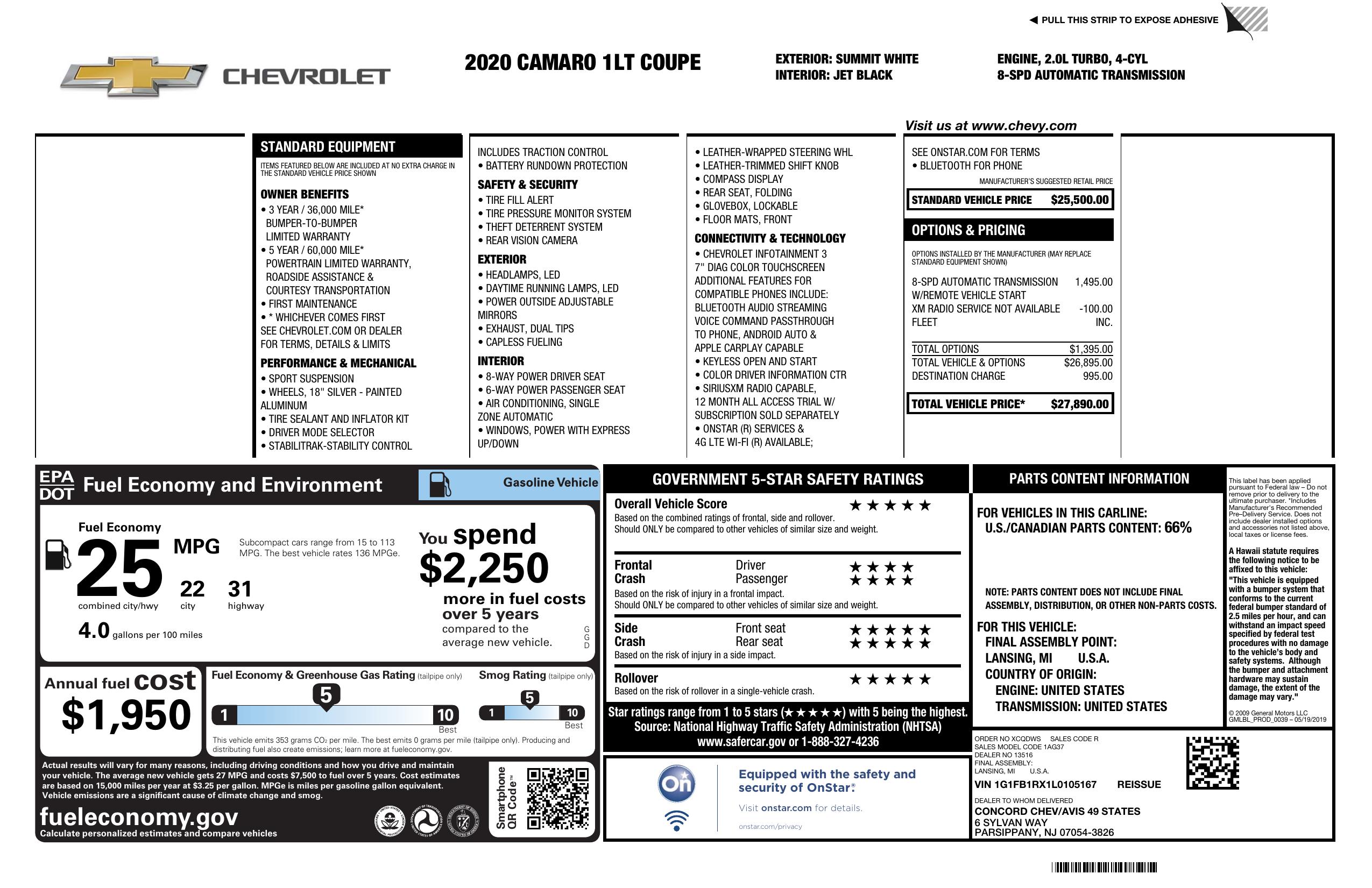 Window Sticker for 2020 Chevrolet Camaro 2dr Cpe 1 Lt