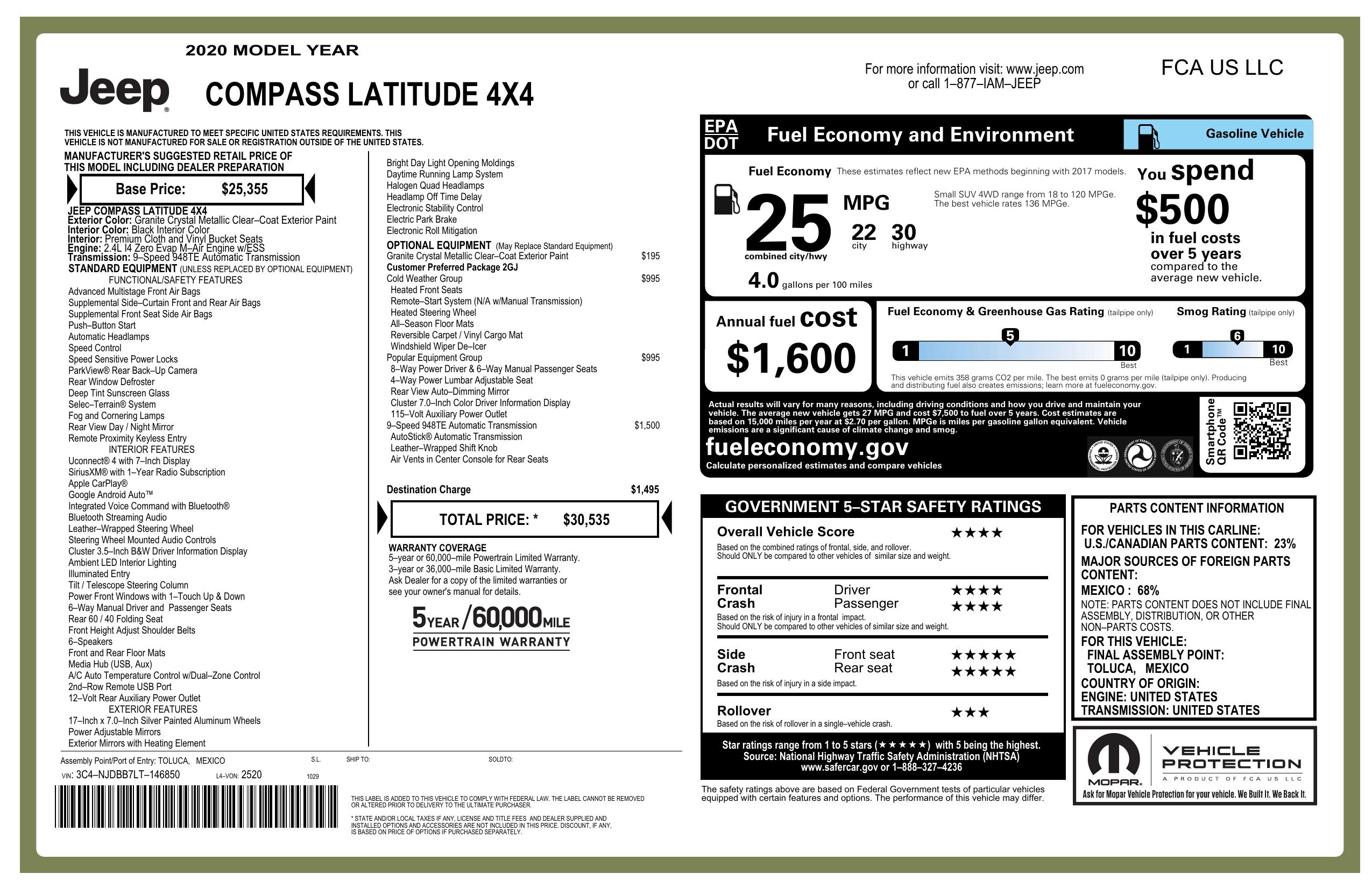 Window Sticker for 2020 Jeep Compass Latitude 4x4