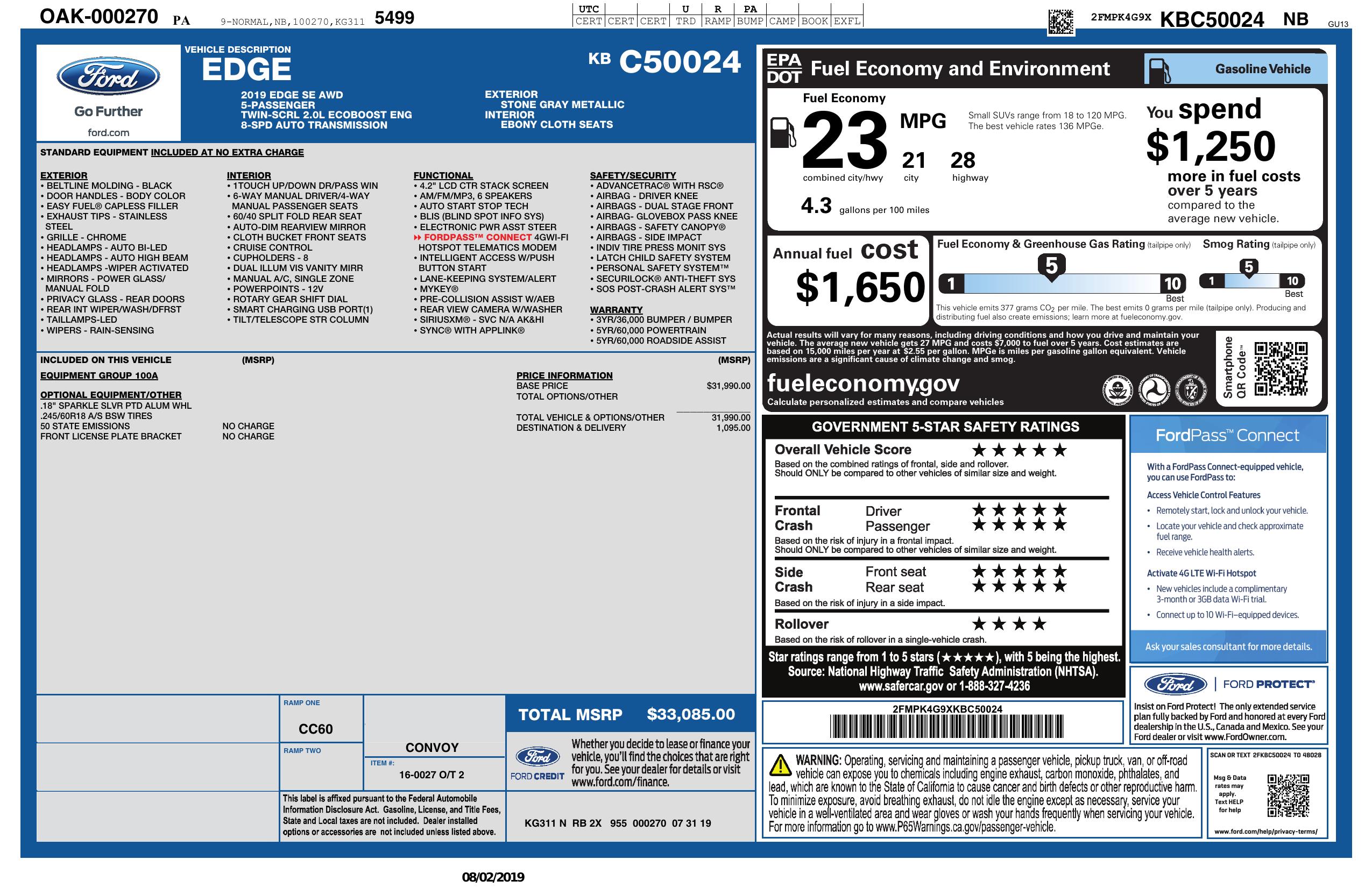 Window Sticker for 2019 Ford Edge Awd Se 4dr Crossover