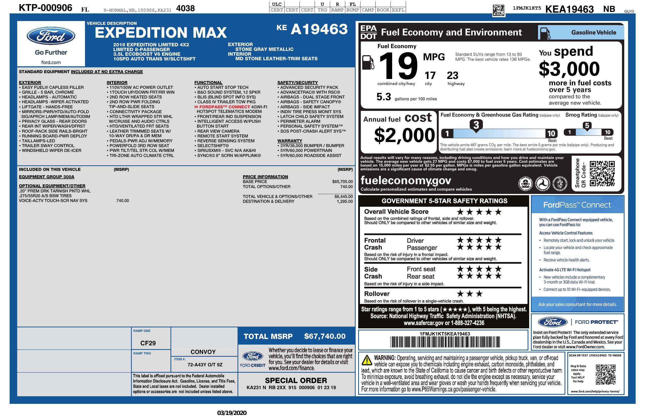 Window Sticker for 2019 Ford Expedition Max Limited 4x2