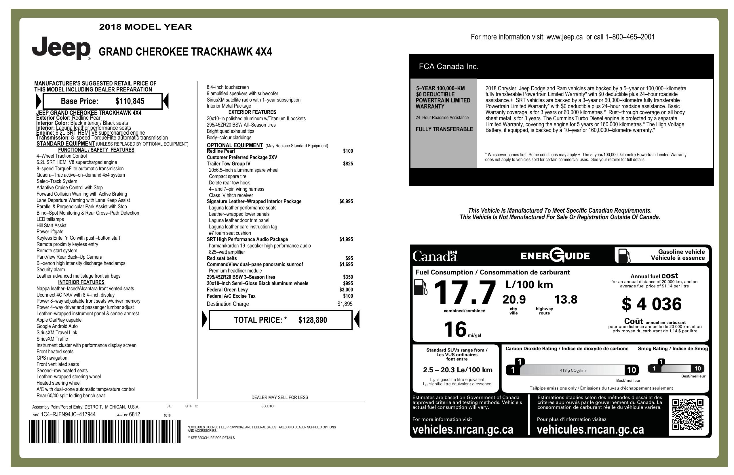 Window Sticker for 2018 Jeep Grand Cherokee Trackhawk 4x4