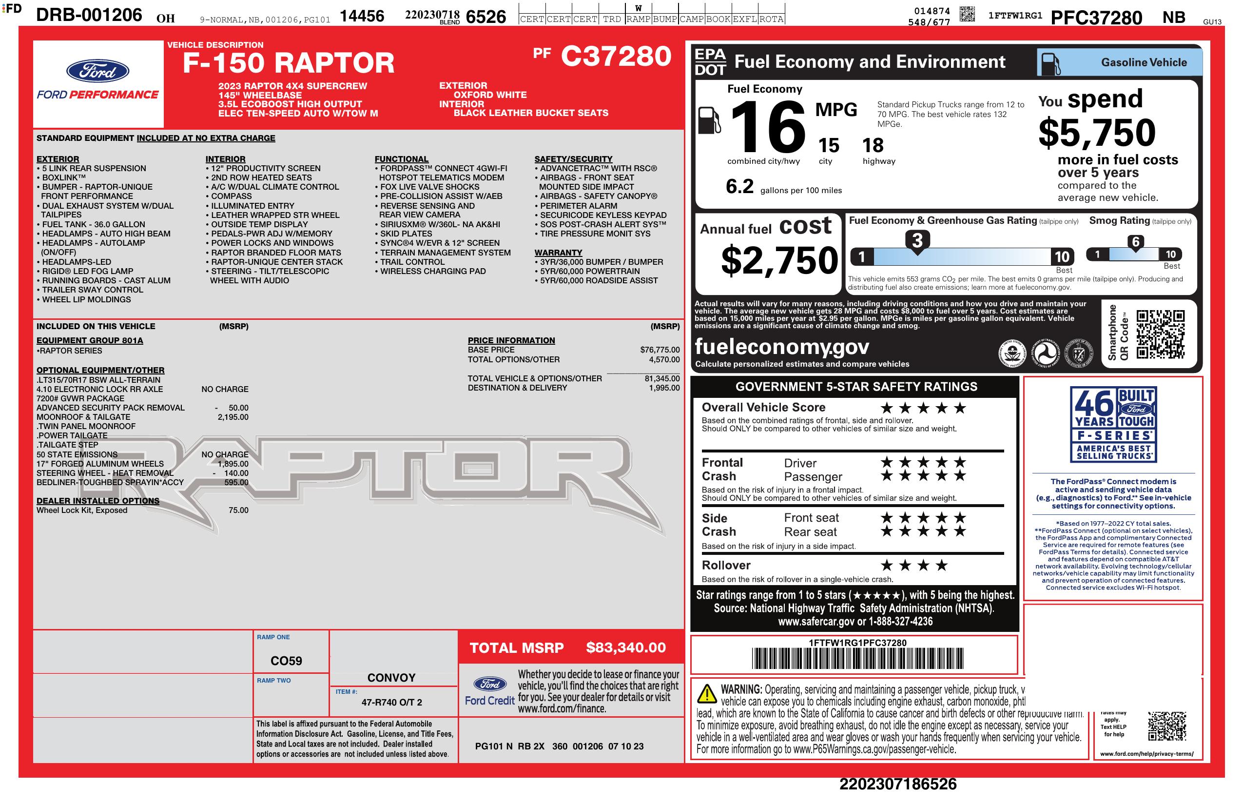 Window Sticker for 2023 Ford F 150 Raptor 4 Wd Super Crew 5.5' Box