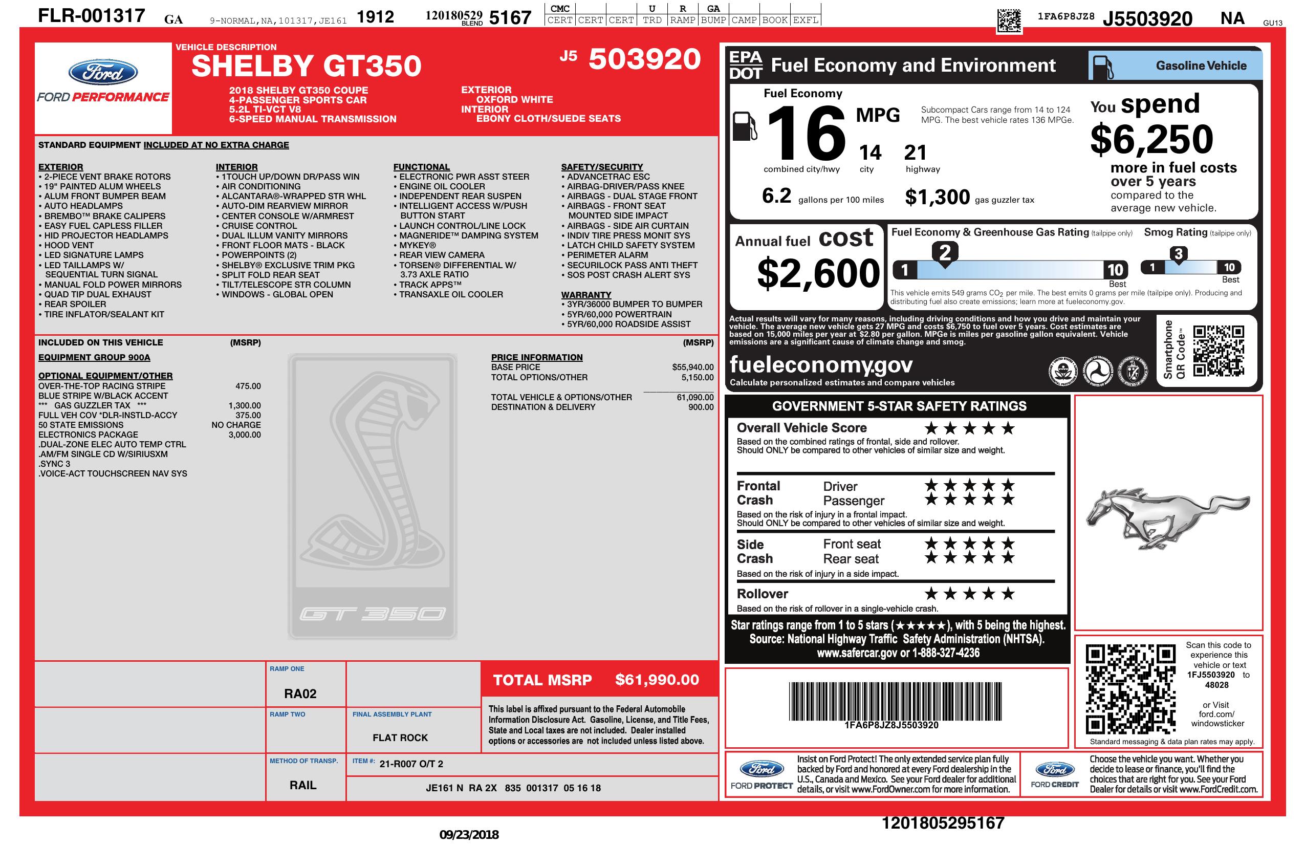 Window Sticker for 2018 Ford Mustang Shelby Gt350 2dr Fastback