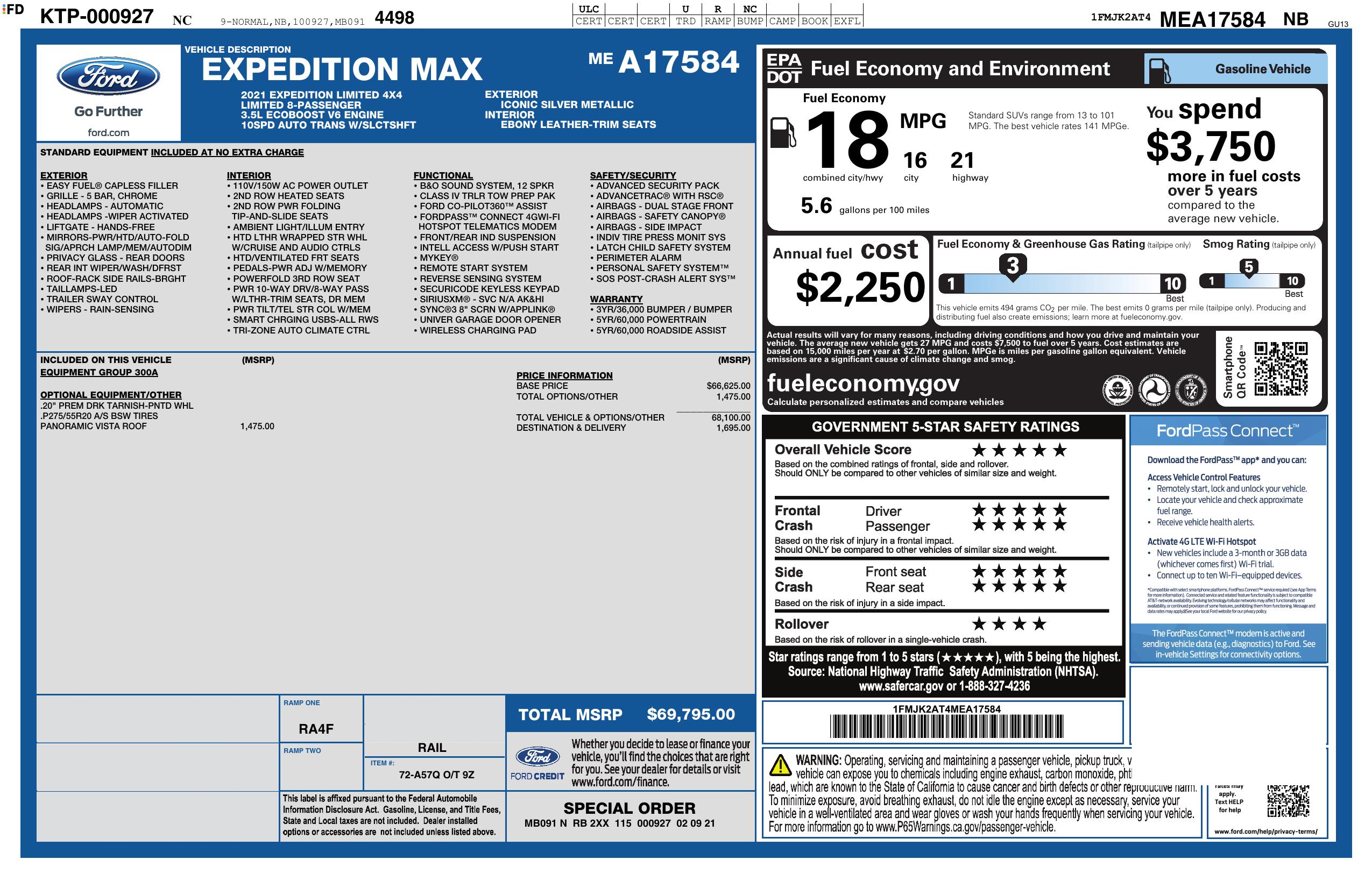 Window Sticker for 2021 Ford Expedition Max Limited 4x4