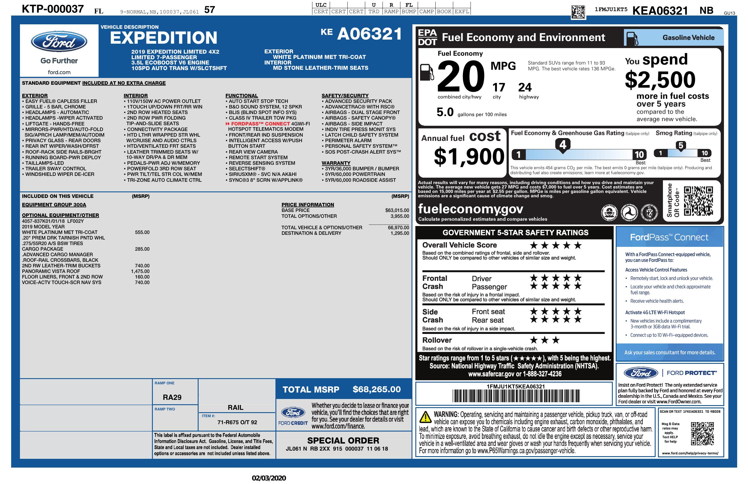 Window Sticker for 2019 Ford Expedition Limited 4x2