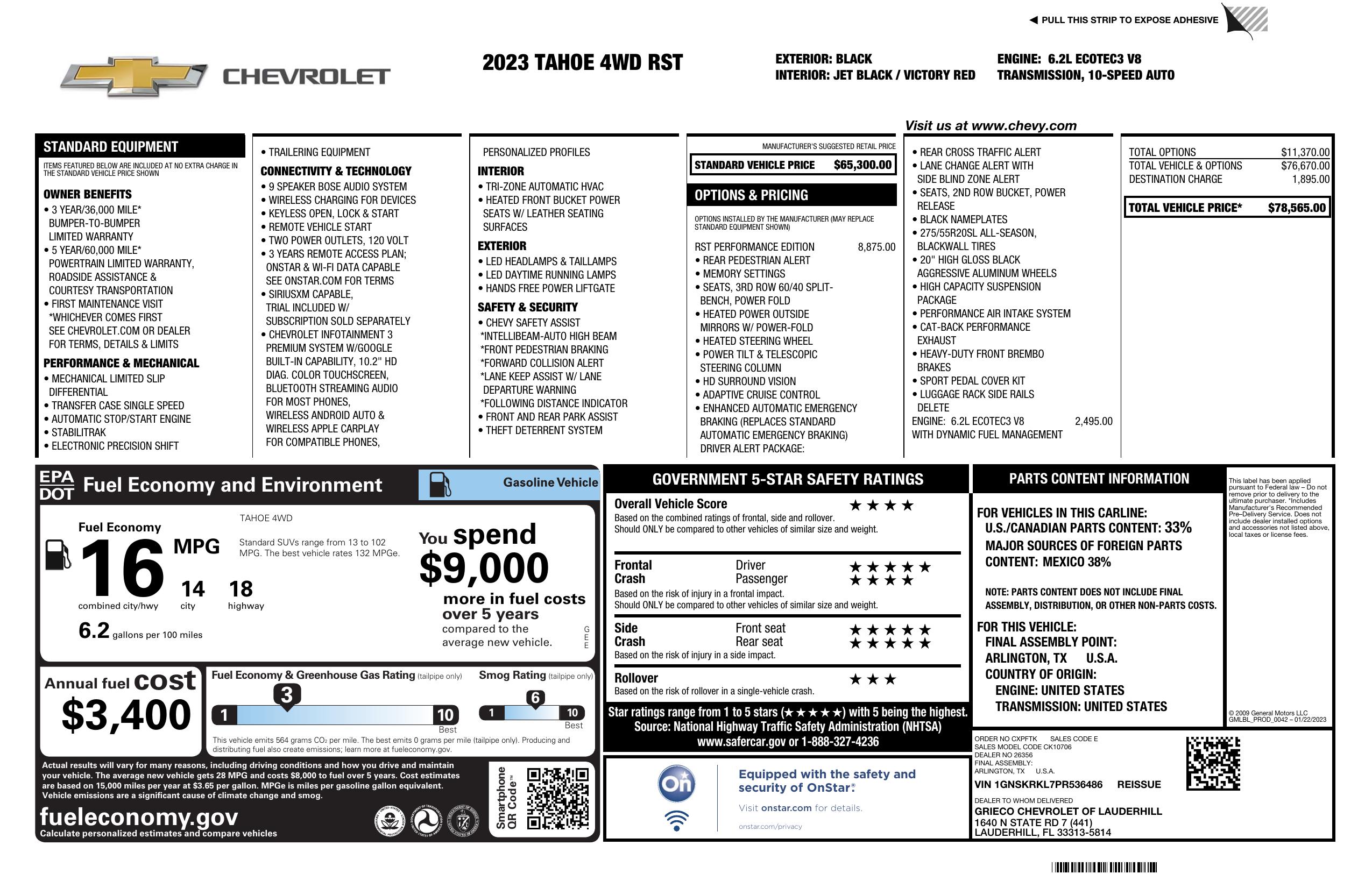 Window Sticker for 2023 Chevrolet Tahoe 4 Wd 4dr Rst