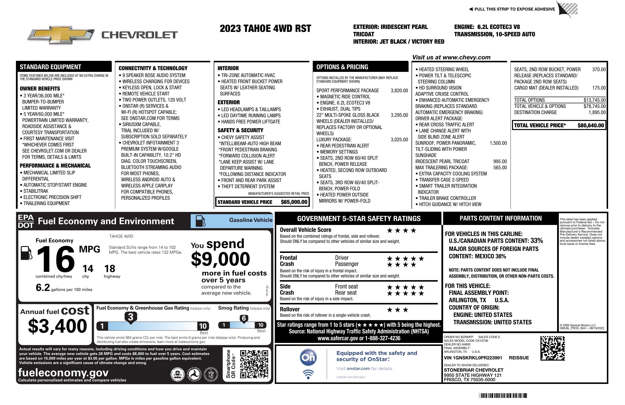 Window Sticker for 2023 Chevrolet Tahoe 4 Wd 4dr Rst