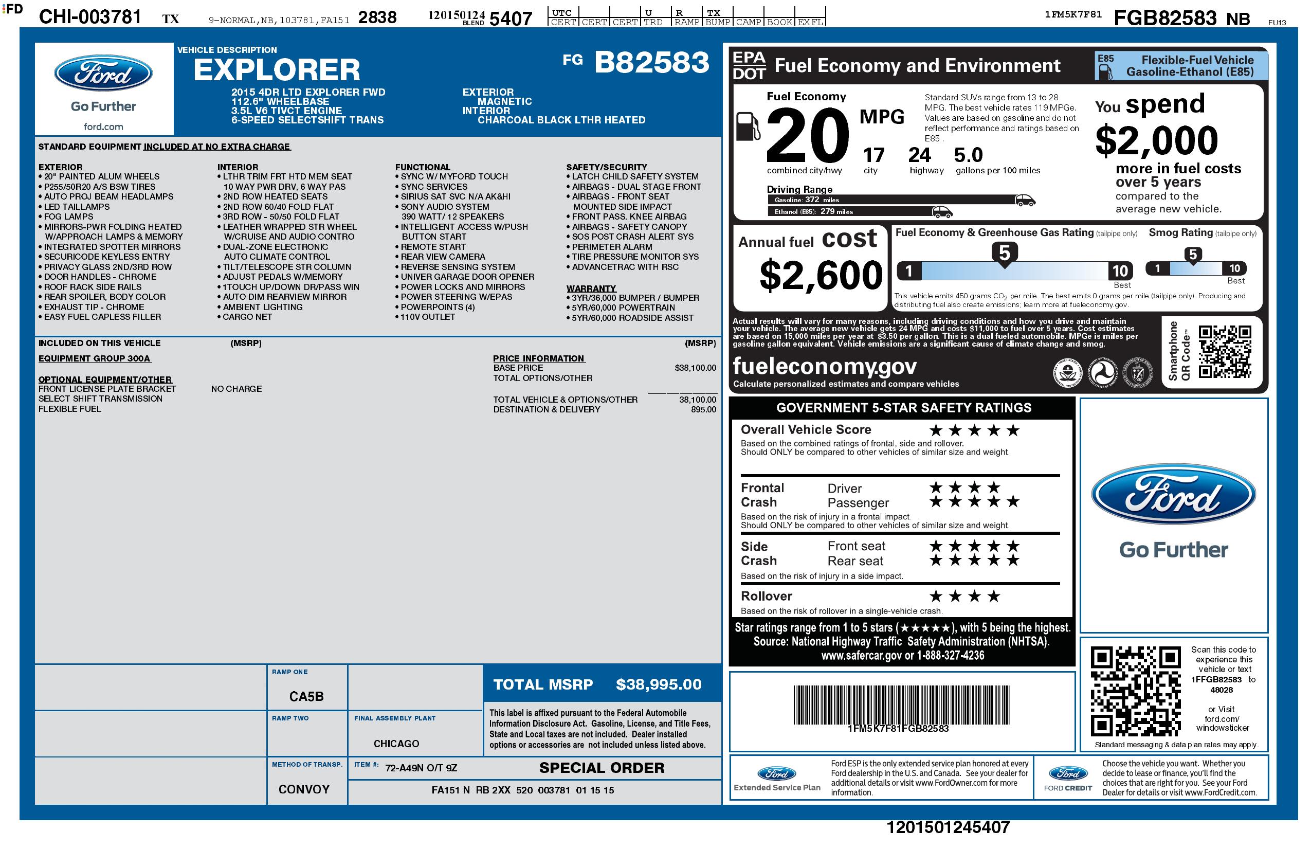 Window Sticker for 2015 Ford Explorer Fwd 4dr Limited