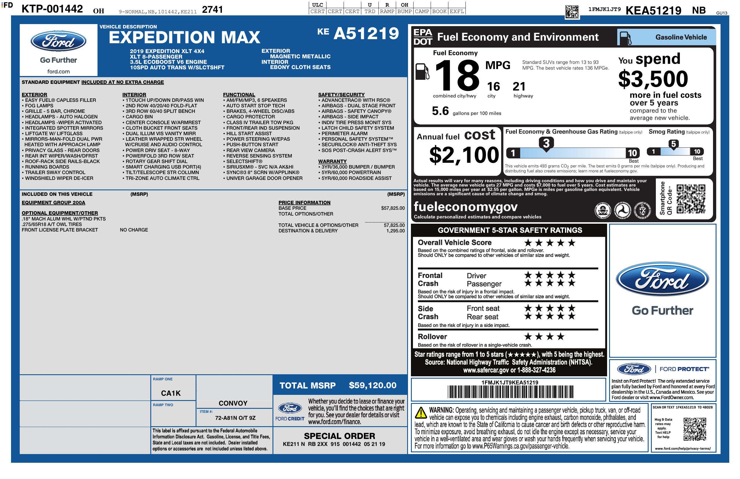 Window Sticker for 2019 Ford Expedition Max Xlt 4x4