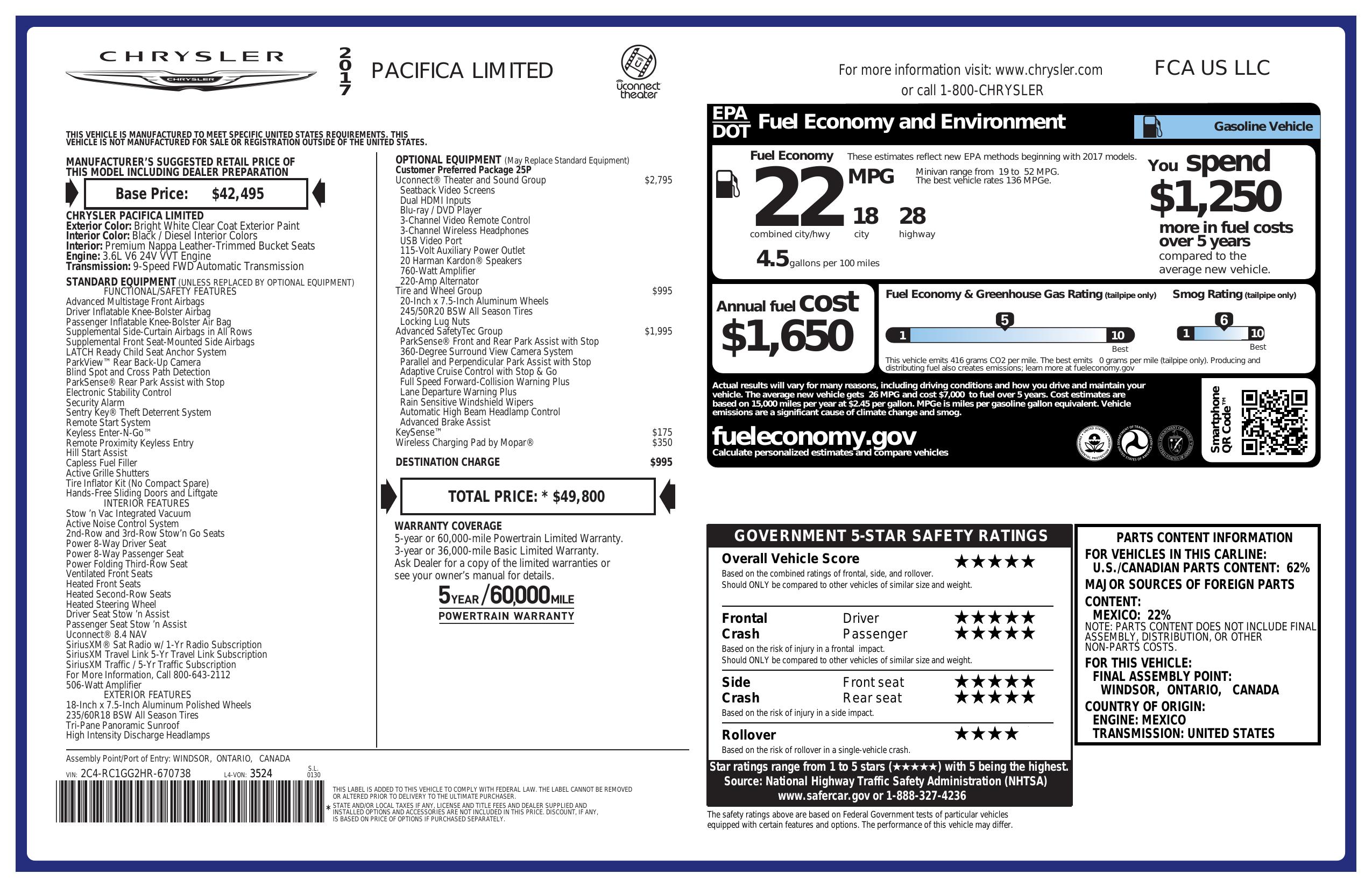 Window Sticker for 2017 Chrysler Pacifica Limited Fwd