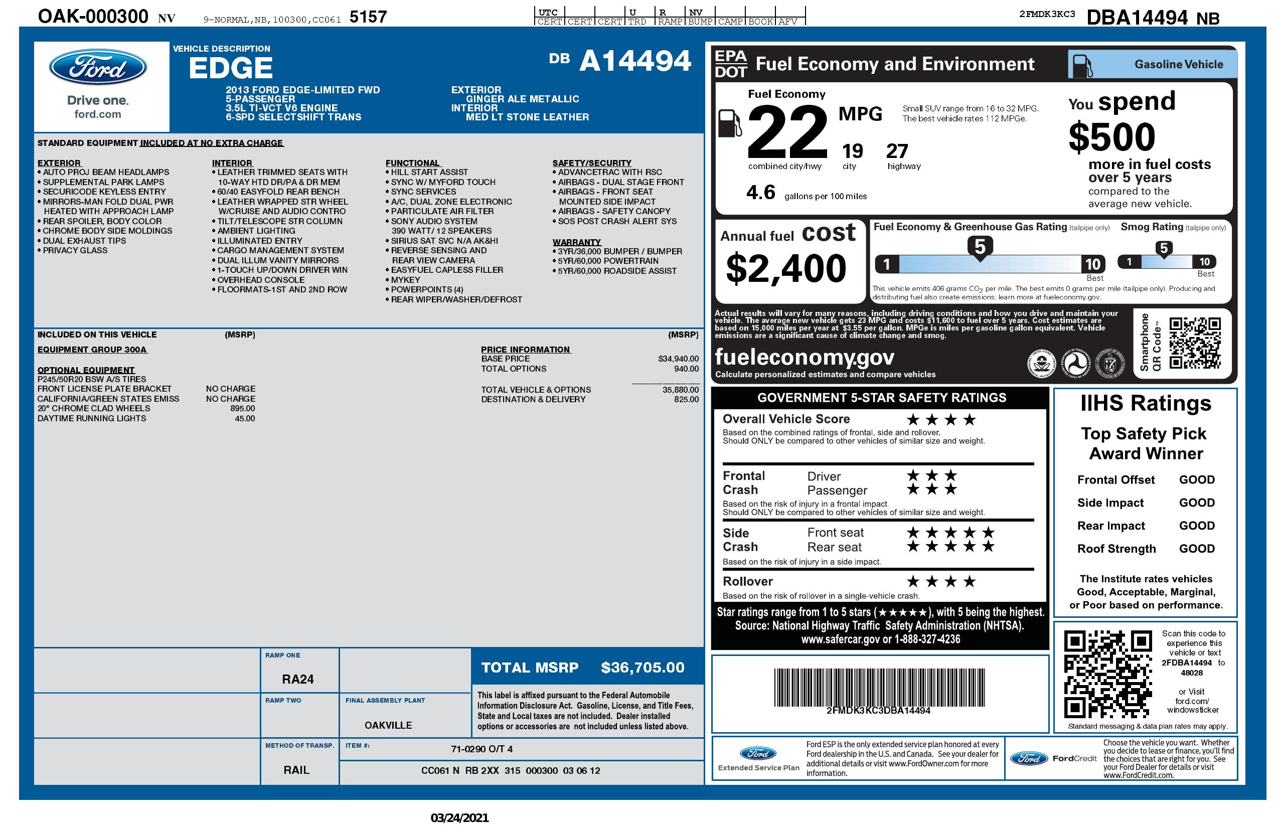Window Sticker for 2013 Ford Edge 4dr Limited Fwd