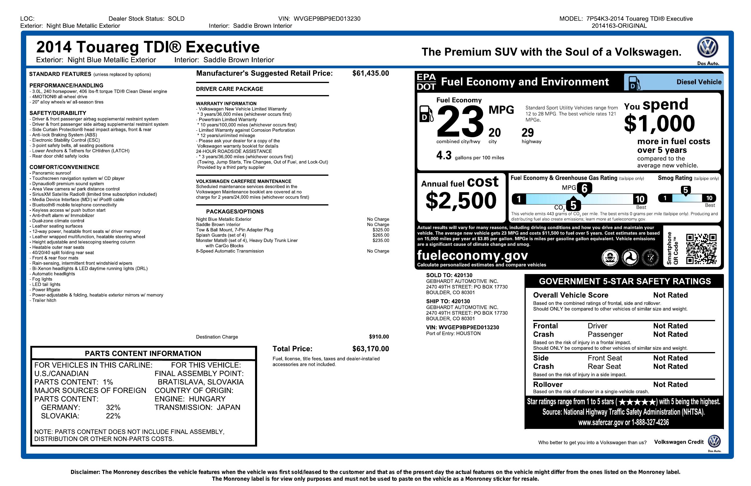 Window Sticker for 2014 Volkswagen Touareg 4dr Tdi Exec