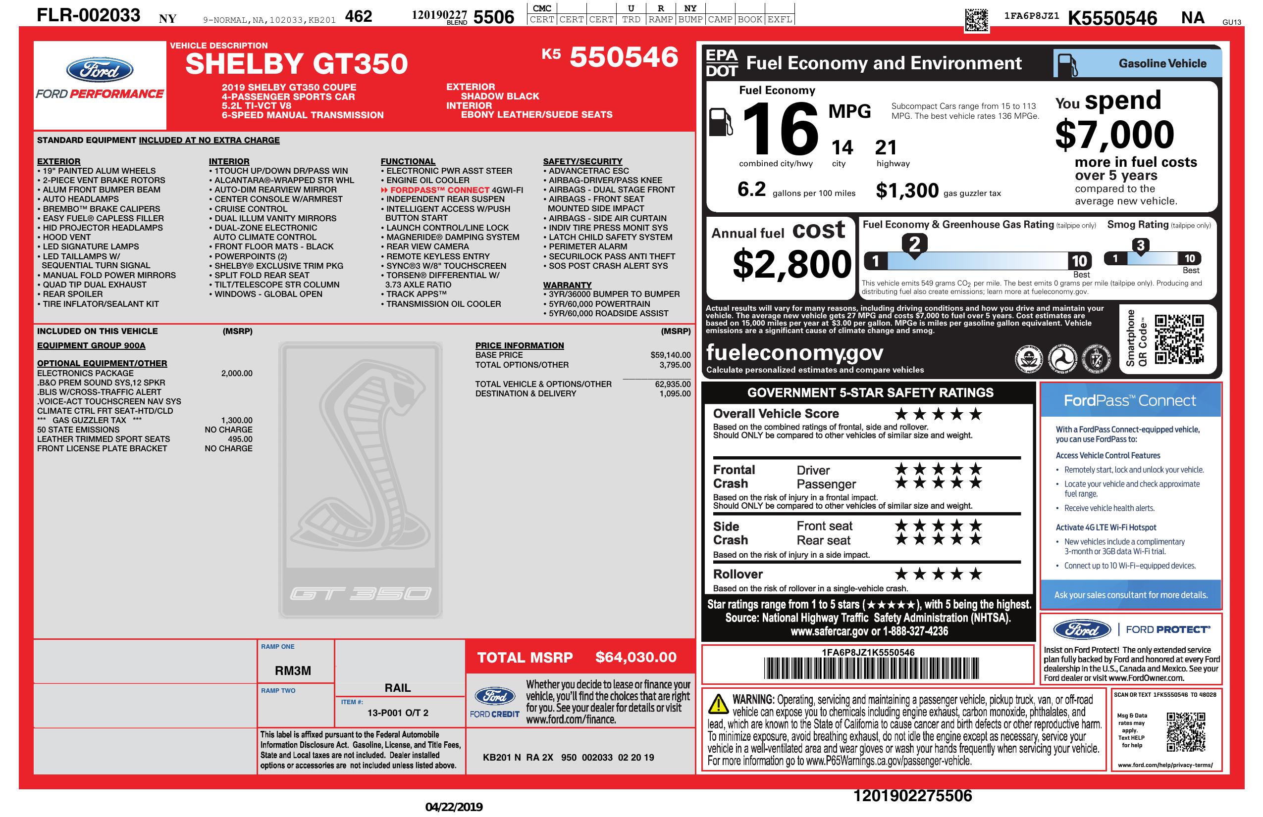Window Sticker for 2019 Ford Mustang Shelby Fastback