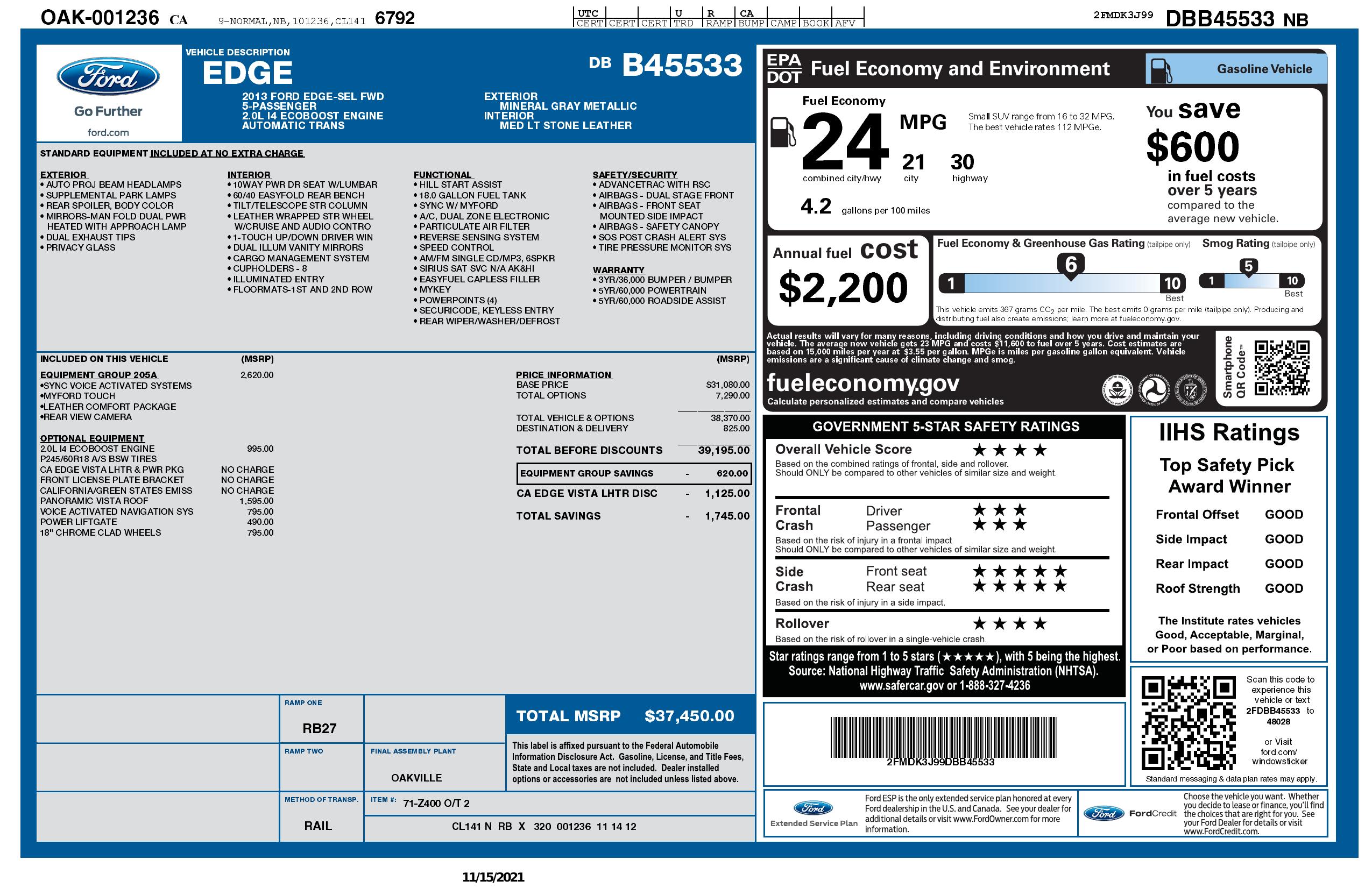 Window Sticker for 2013 Ford Edge 4dr Sel Fwd