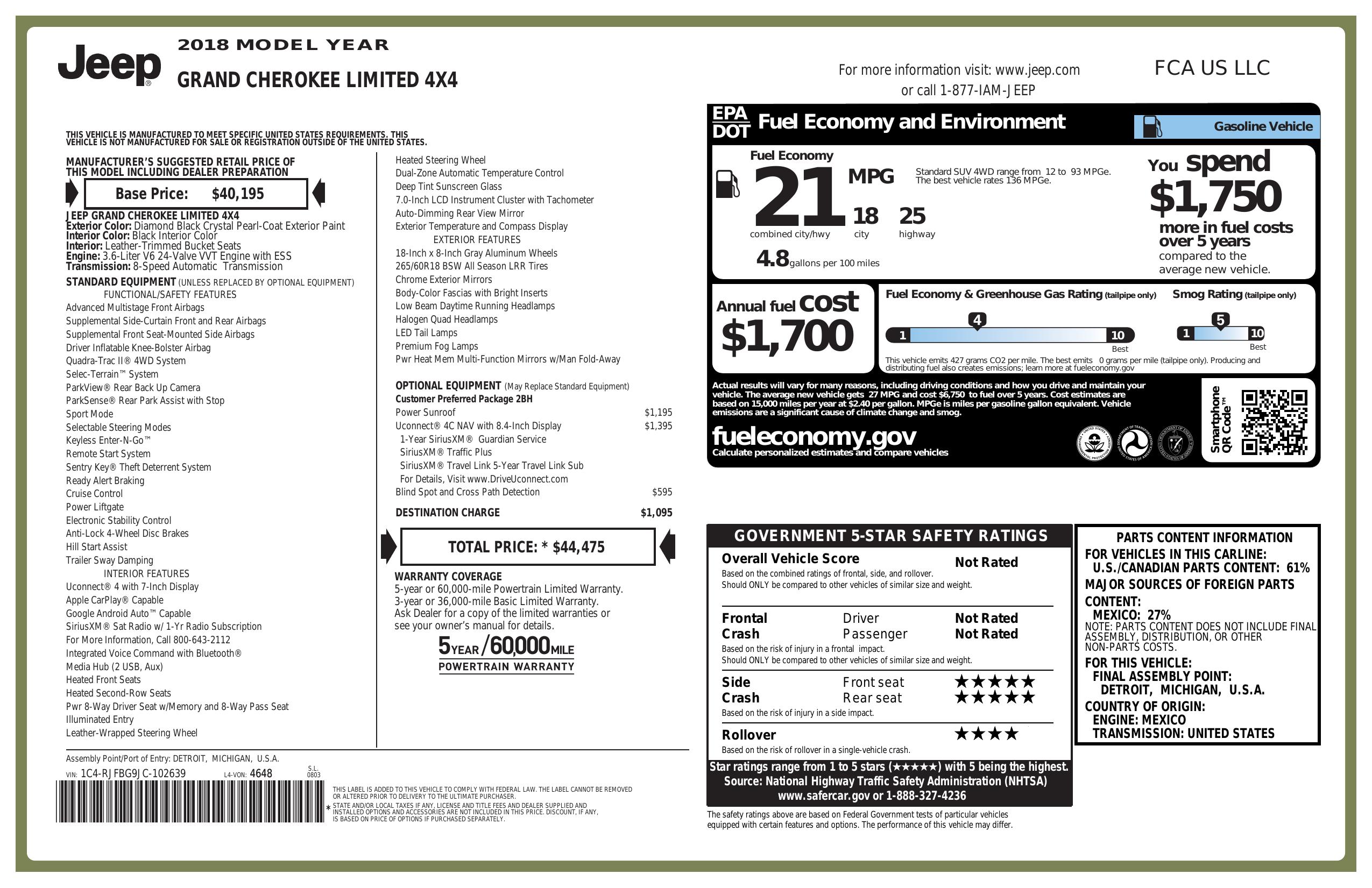 Window Sticker for 2018 Jeep Grand Cherokee Limited 4x4