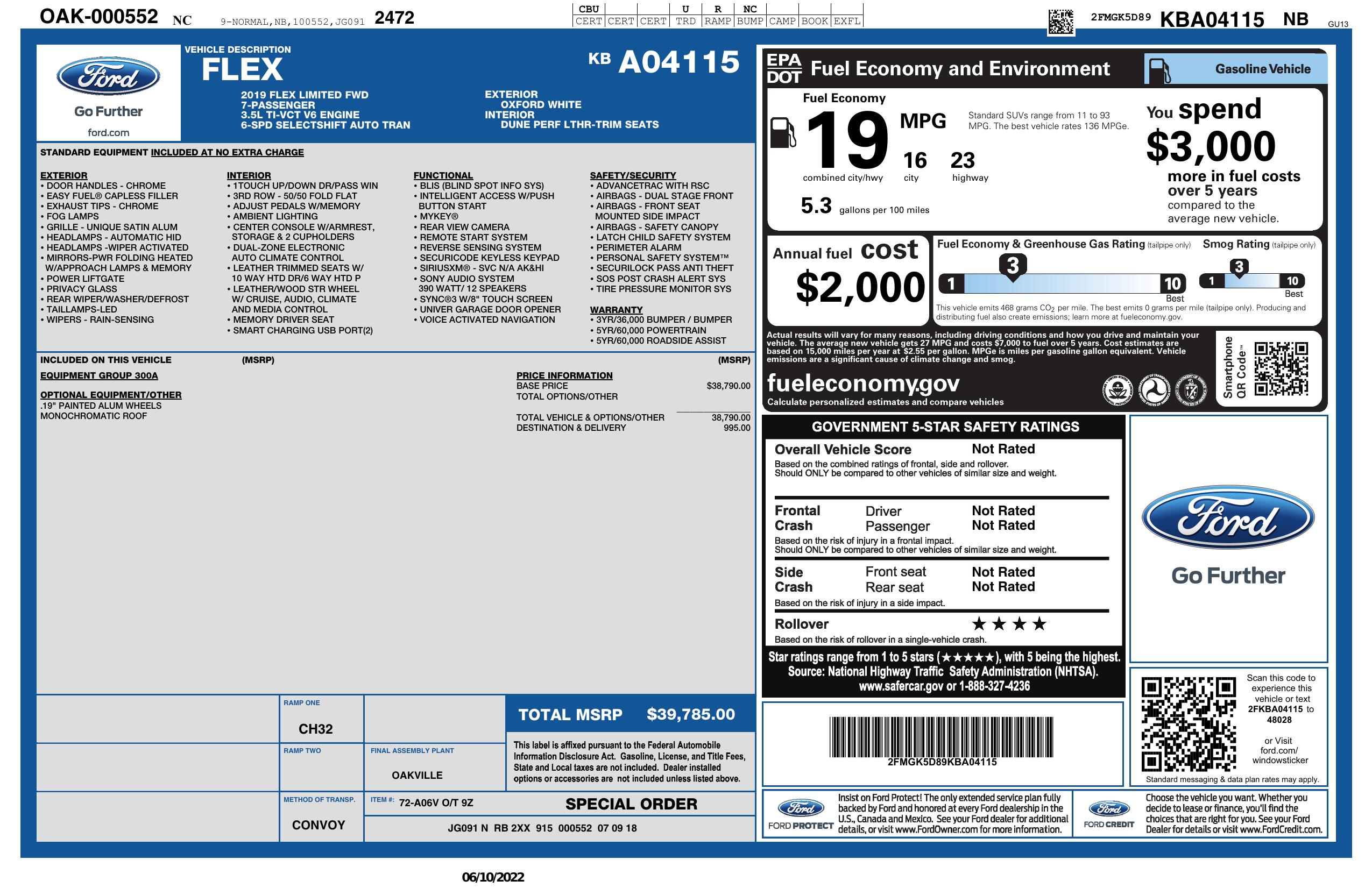 Window Sticker for 2019 Ford Flex Limited Fwd
