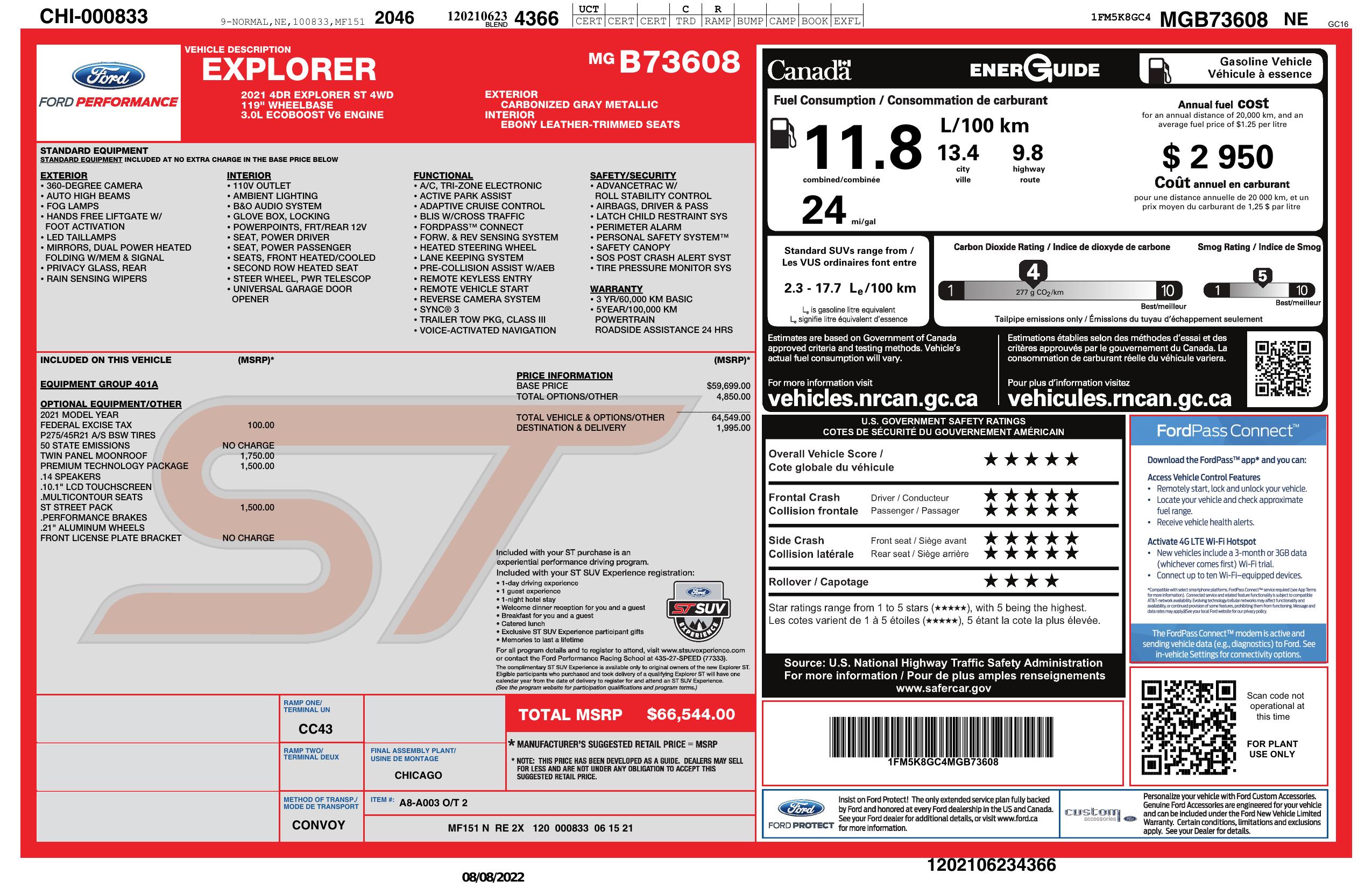 Window Sticker for 2021 Ford Explorer St 4 Wd