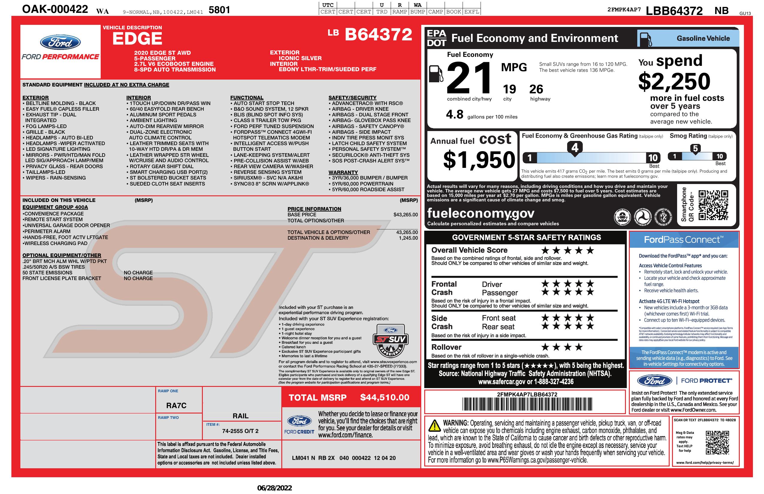 Window Sticker for 2020 Ford Edge St Awd