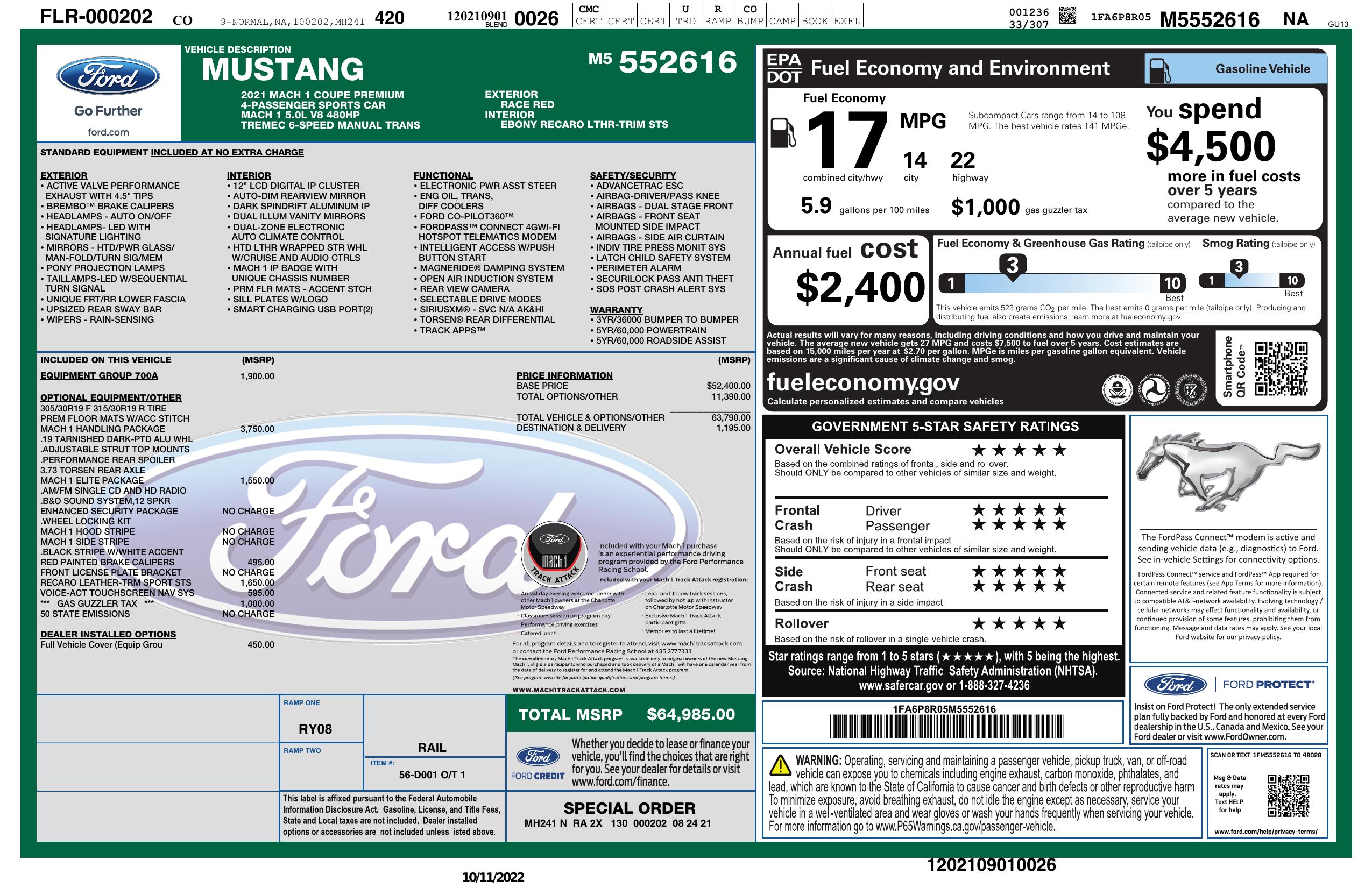 Window Sticker for 2021 Ford Mustang Mach 1 Fastback