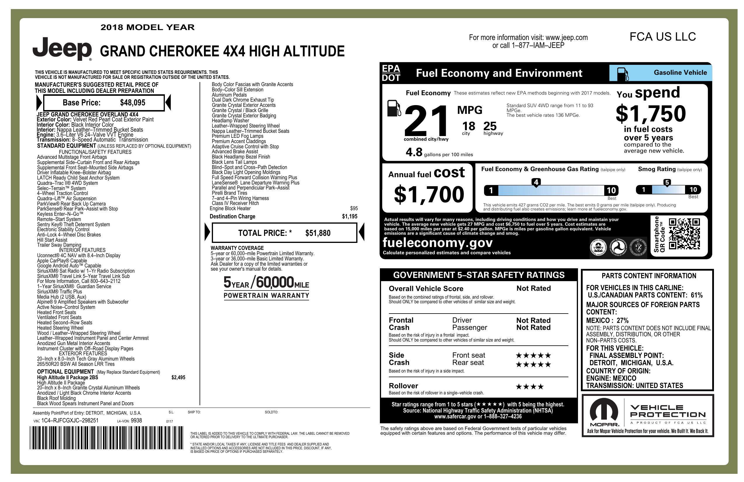 Window Sticker for 2018 Jeep Grand Cherokee High Altitude