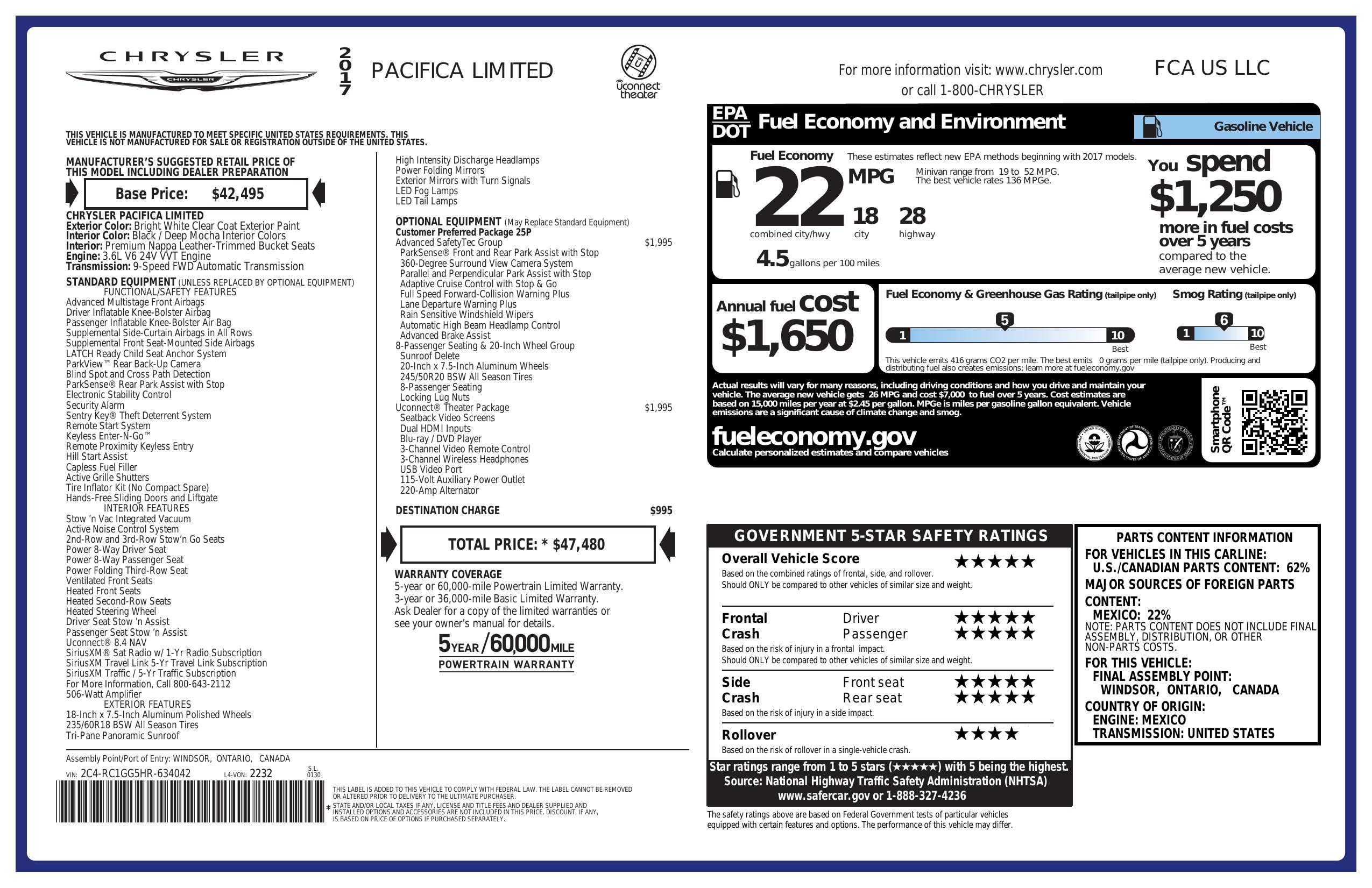 Window Sticker for 2017 Chrysler Pacifica Limited Fwd