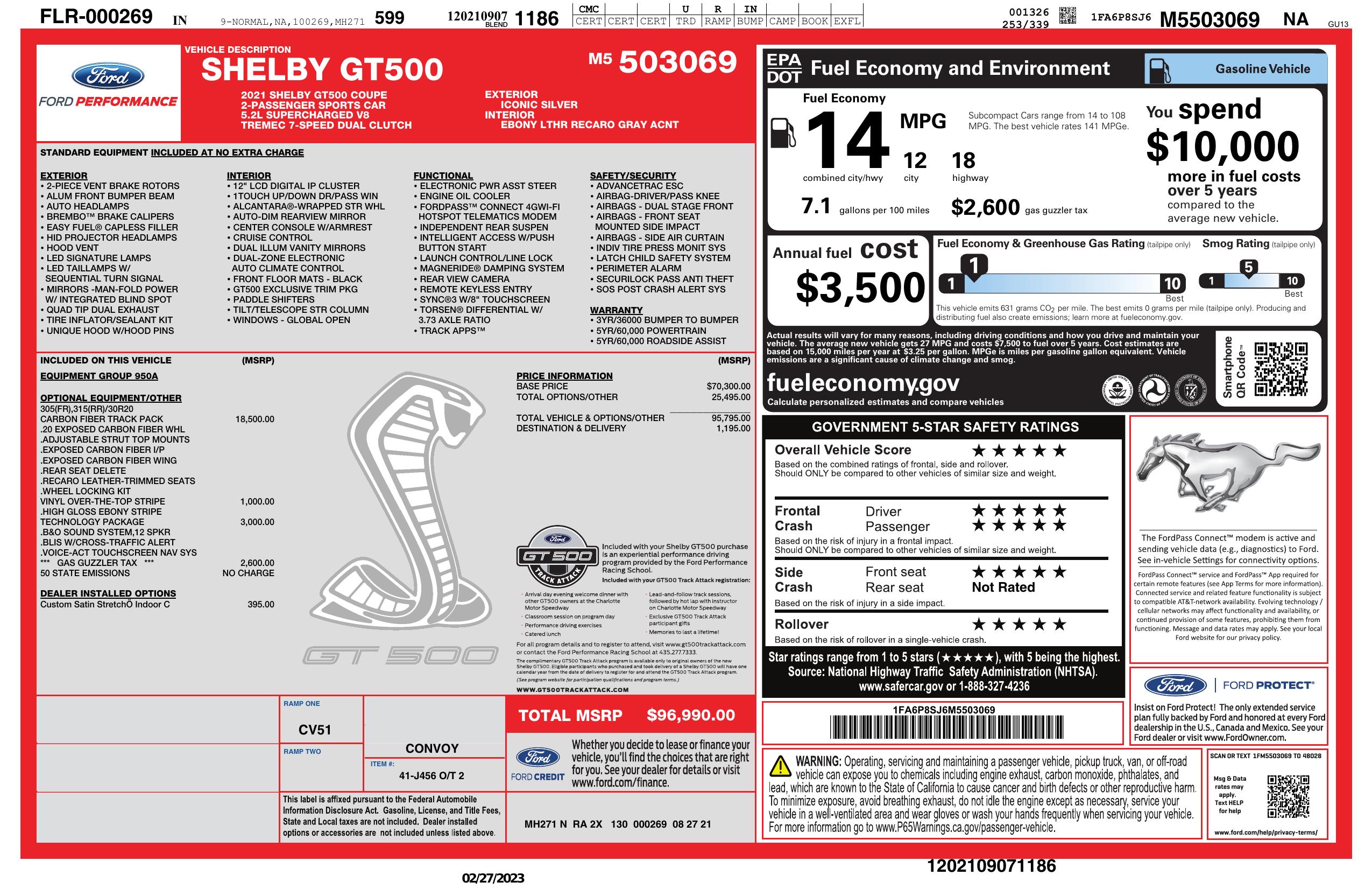 Window Sticker for 2021 Ford Mustang Shelby Gt500 Fastback